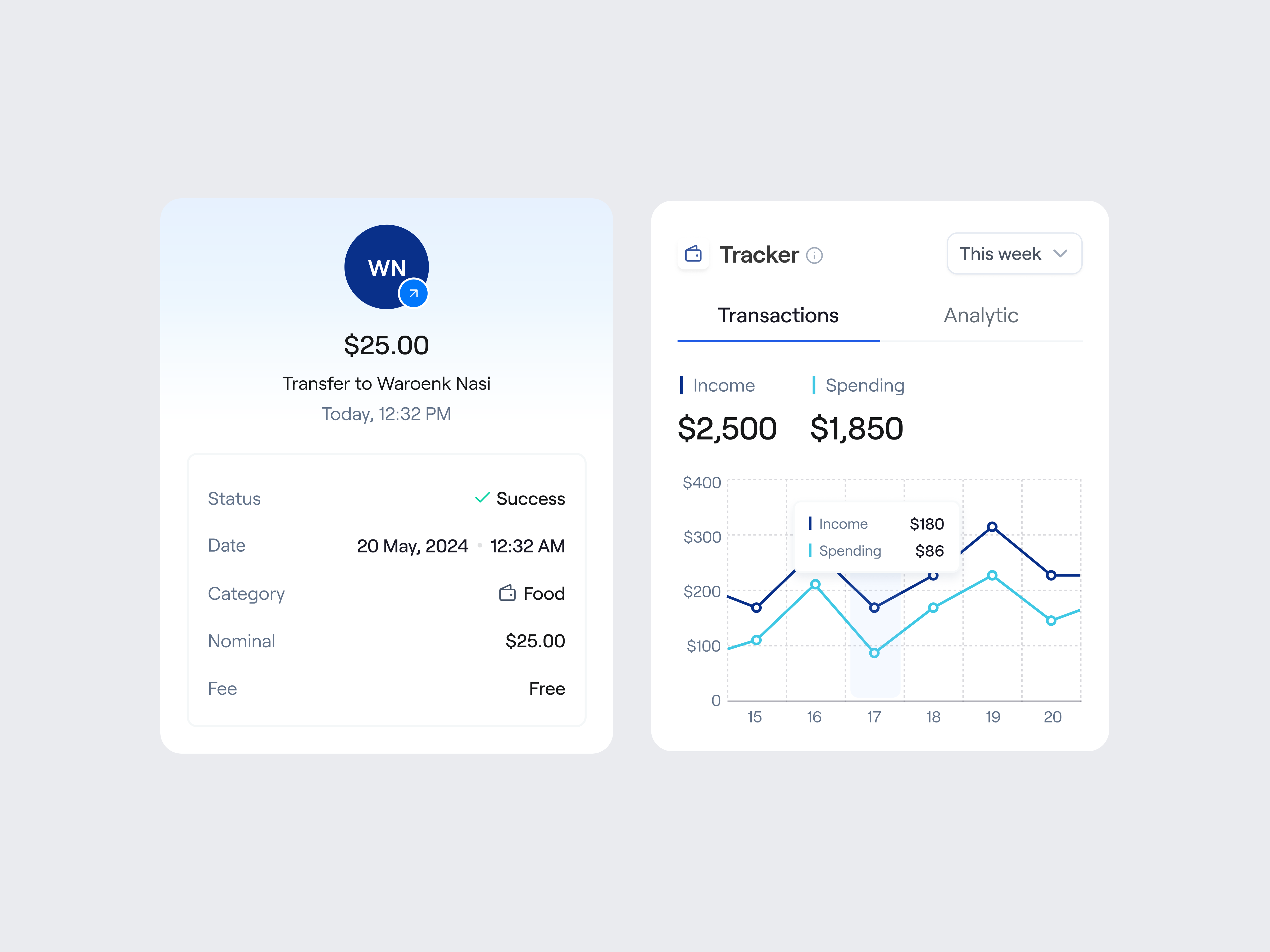 Finance - Money Tracker Component by Dipa Product for Dipa Inhouse on ...