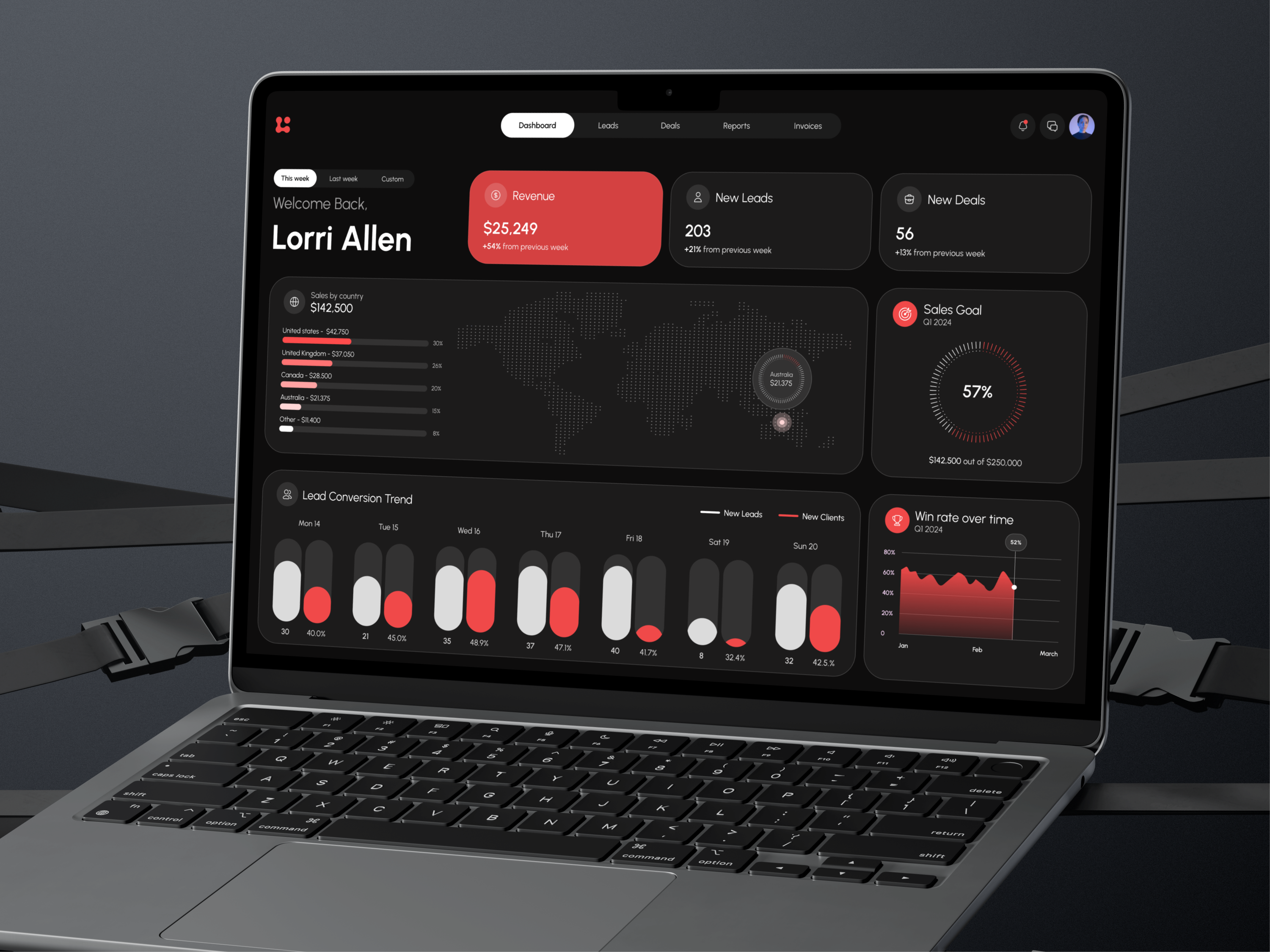 Browse thousands of Validation Design images for design inspiration ...