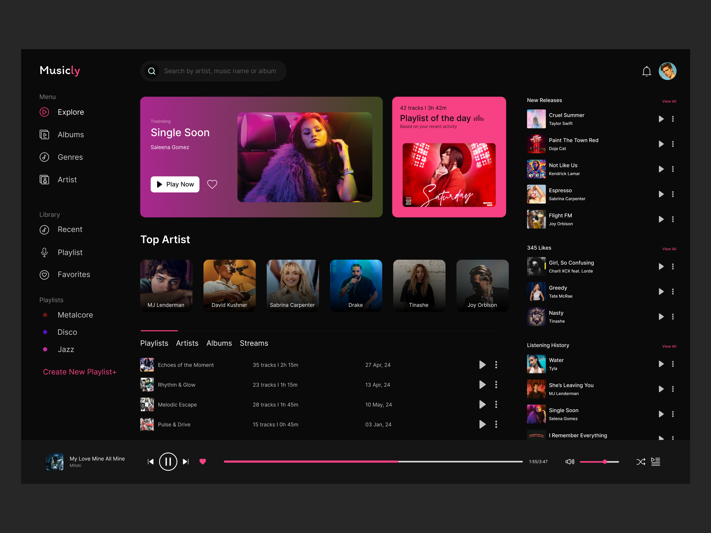 Music Streaming Dashboard by Toby Oscar on Dribbble
