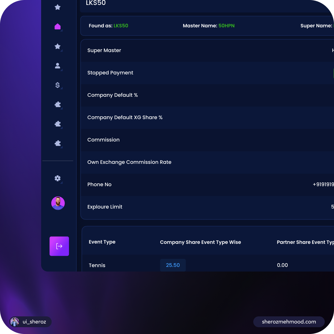 Admin Panel - Backoffice Design in Figma by Sheroz Mehmood on Dribbble