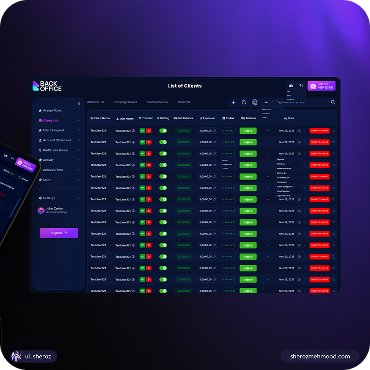 Admin Panel - Backoffice Design in Figma by Sheroz Mehmood on Dribbble