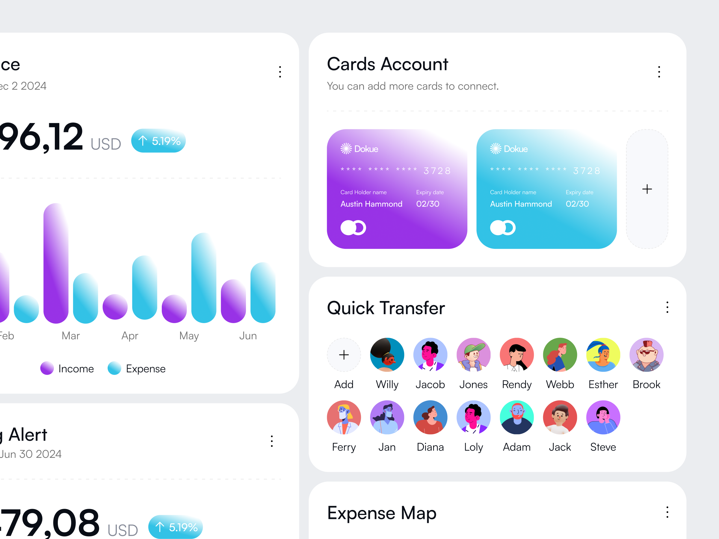 Financial Widget Dashboard Overview by Xenity Dashboard for Xenity ...