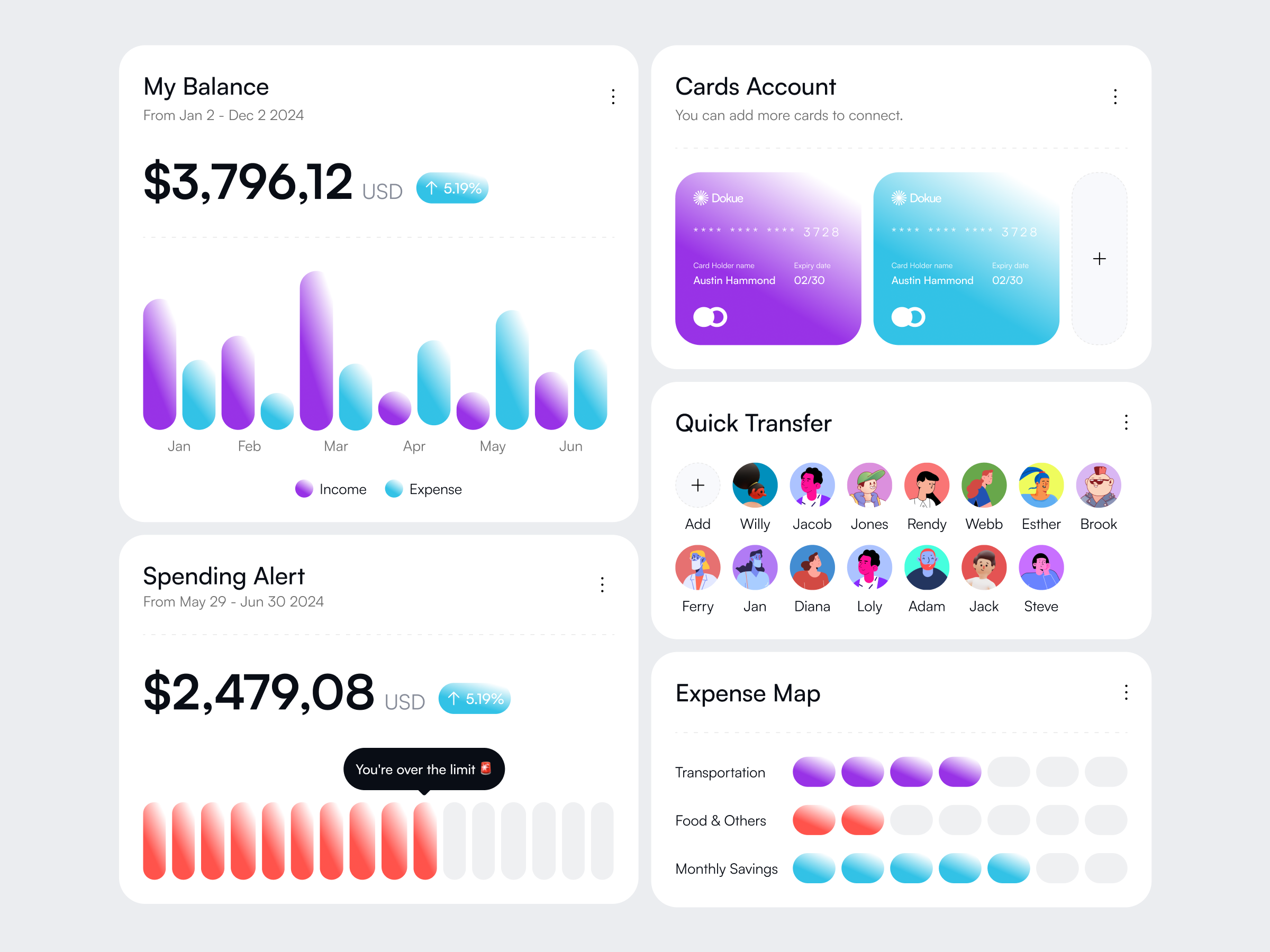 Financial Widget Dashboard Overview by Xenity Dashboard for Xenity ...