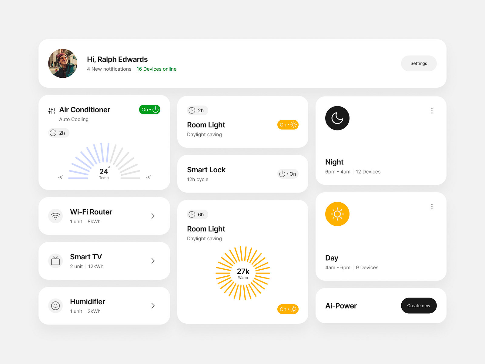 SmartHive: AI-Powered Command Center for Your Home by Fazil on Dribbble