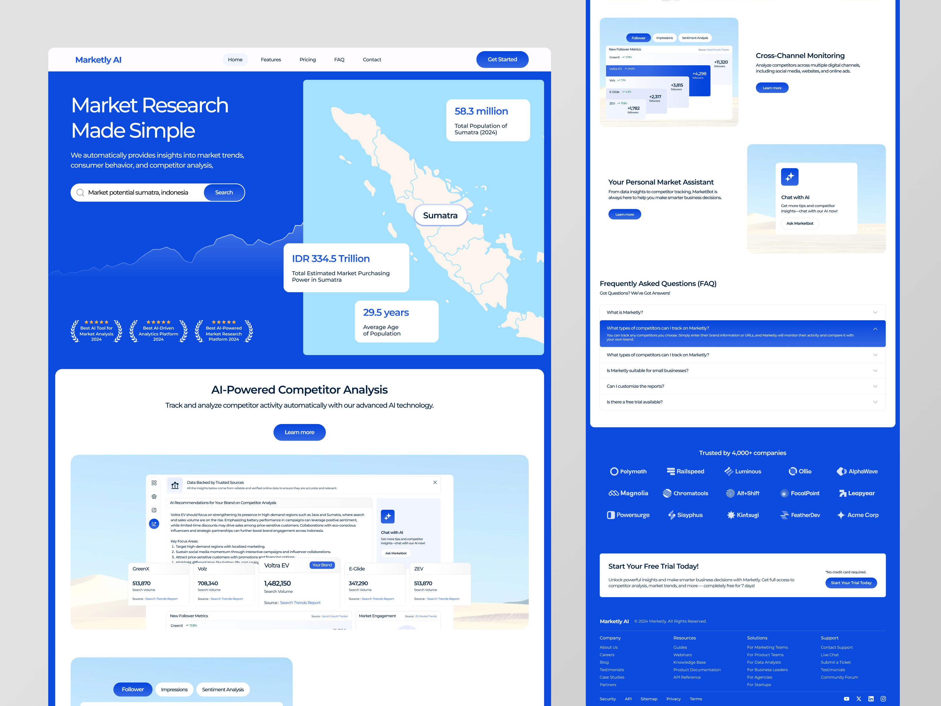 Marketly AI – Automated Market Research Landing Page by Muhammad Dani ...