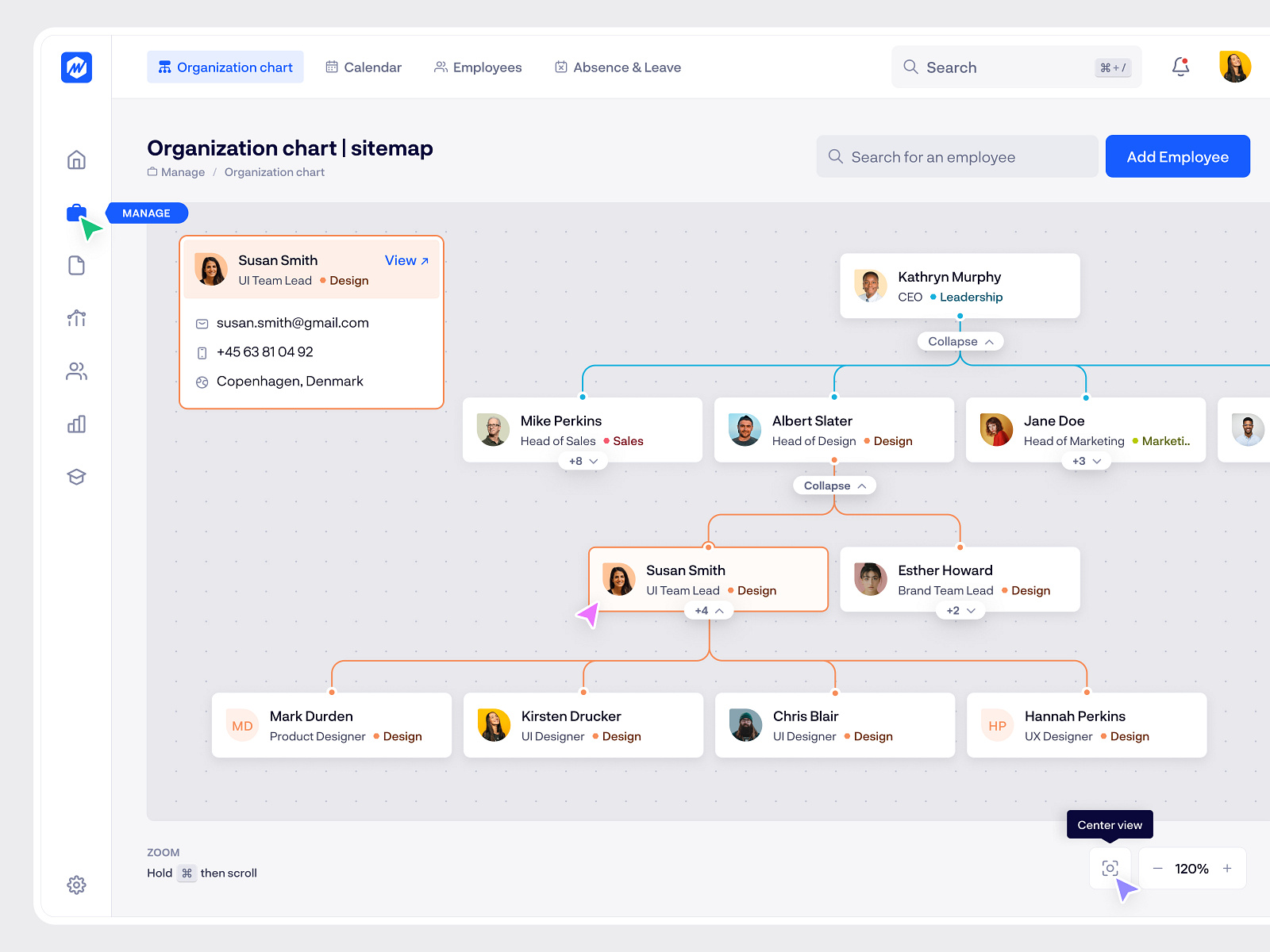 HR Management - Organization chart by Michal Muller for Balkan Brothers ...