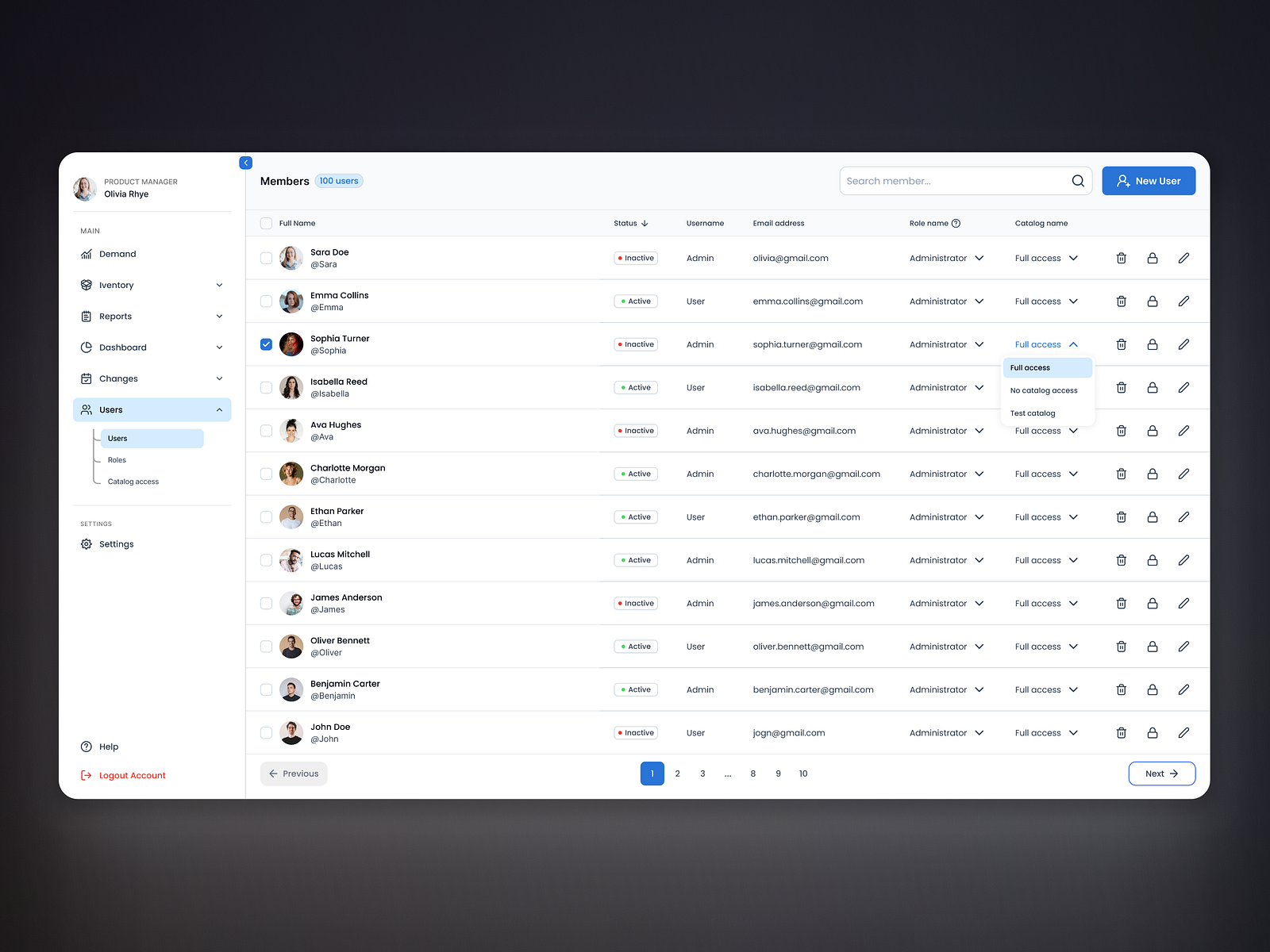 User Management Dashboard by Stanislav on Dribbble