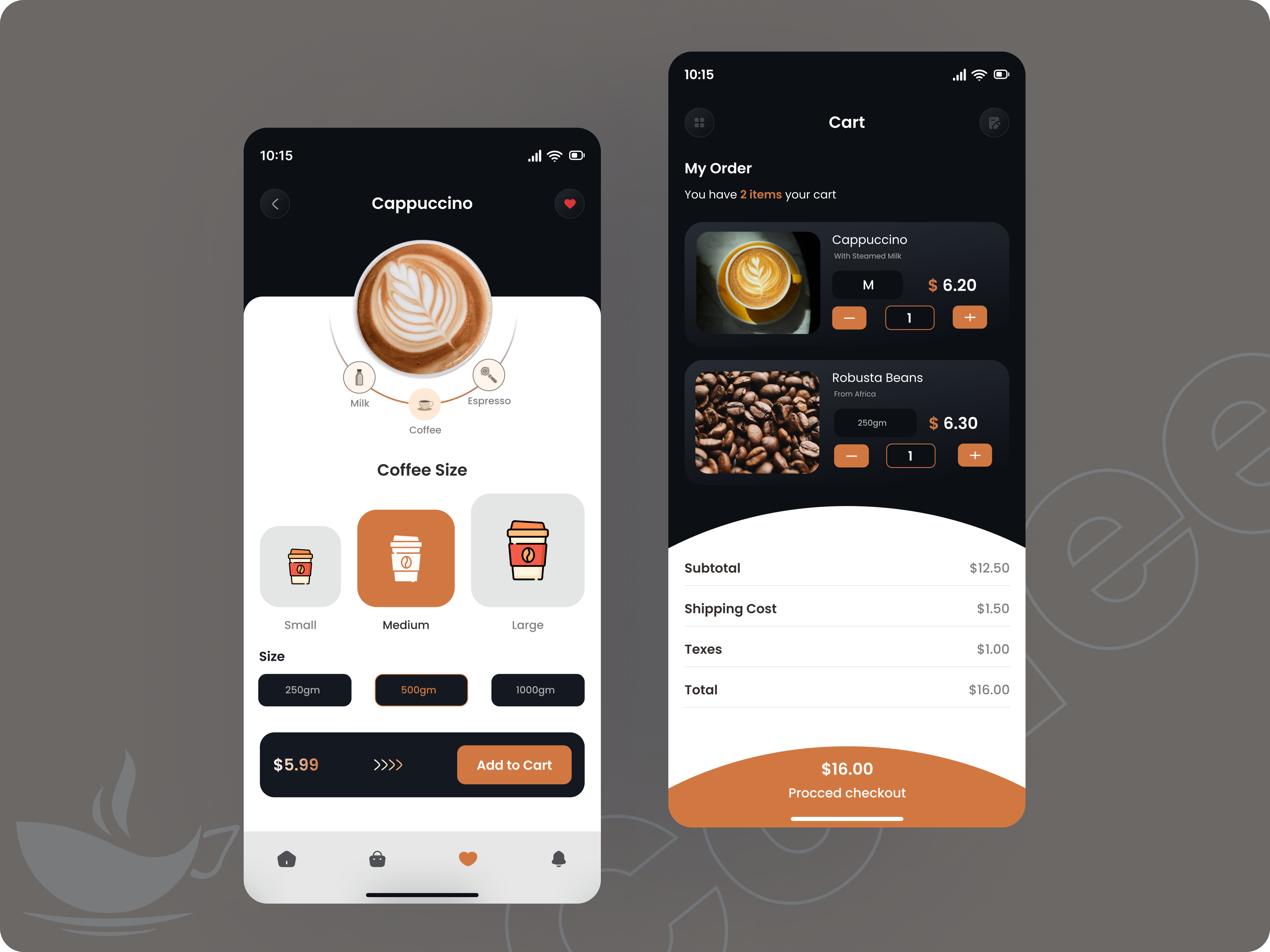 Coffee Shop App Design by Koushik Sarkar on Dribbble