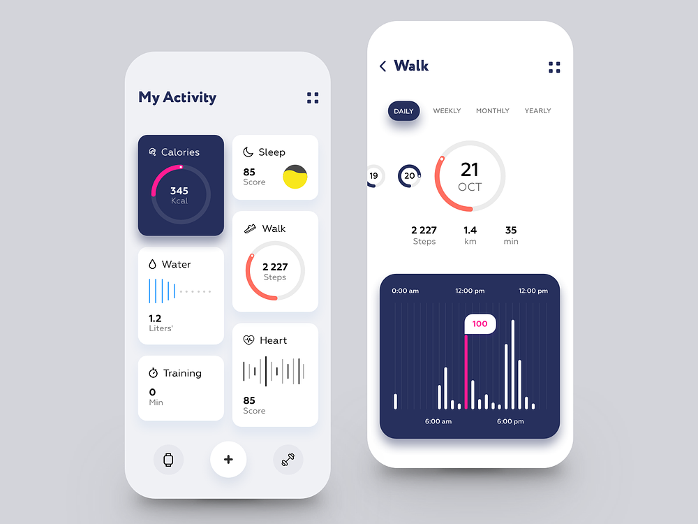 Sport Activity Dashboard App by Peter Doyle on Dribbble