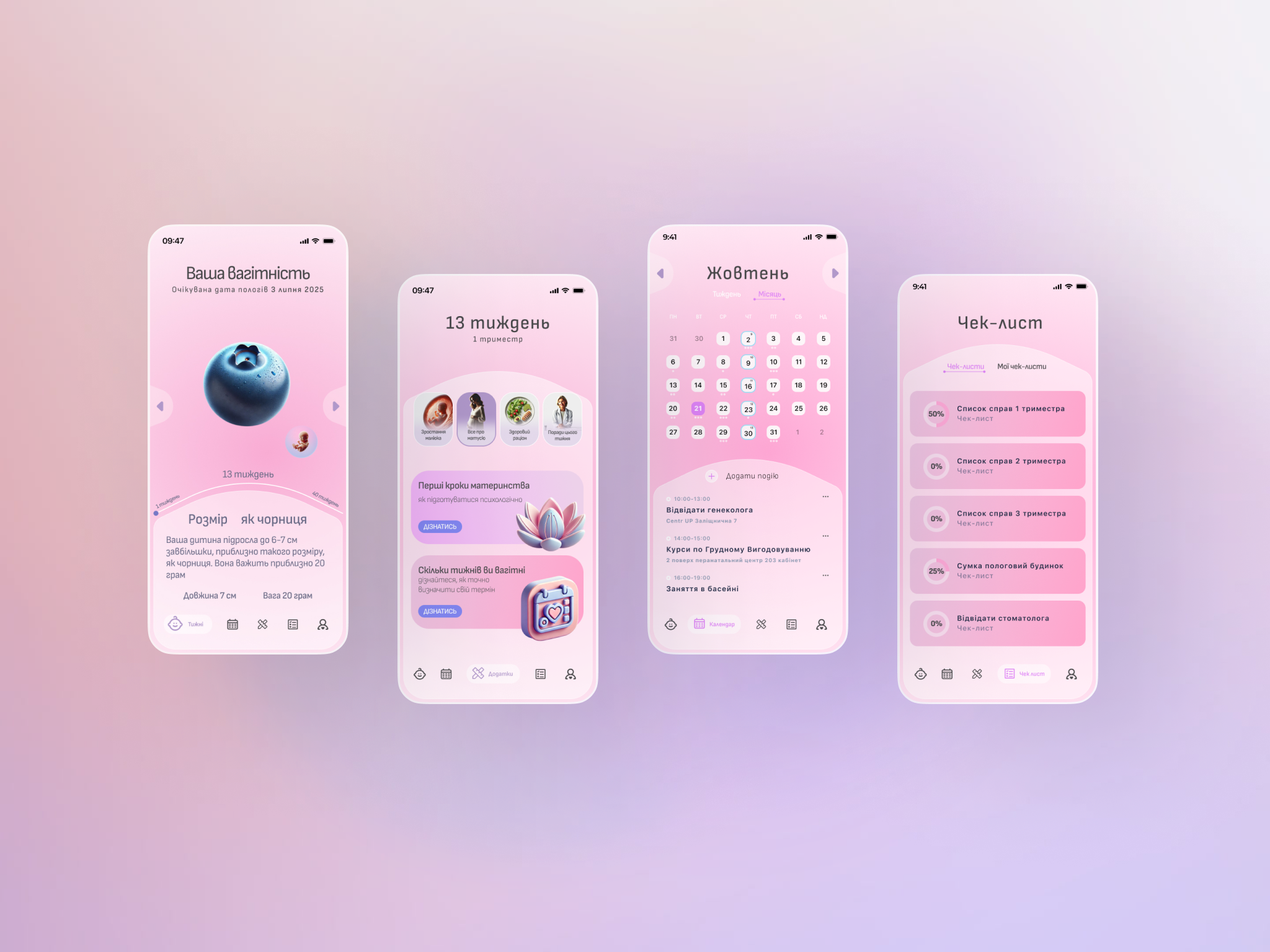 UX / UI design and prototype iOS / Android apps for pregnant by ELDEVELOP on Dribbble