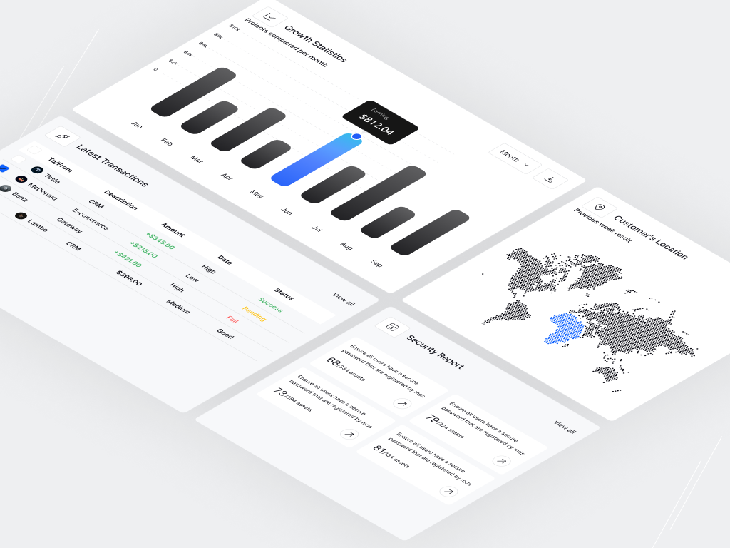 Product Management Dashboard | Dark & White Theme by Vitus Mbah ...