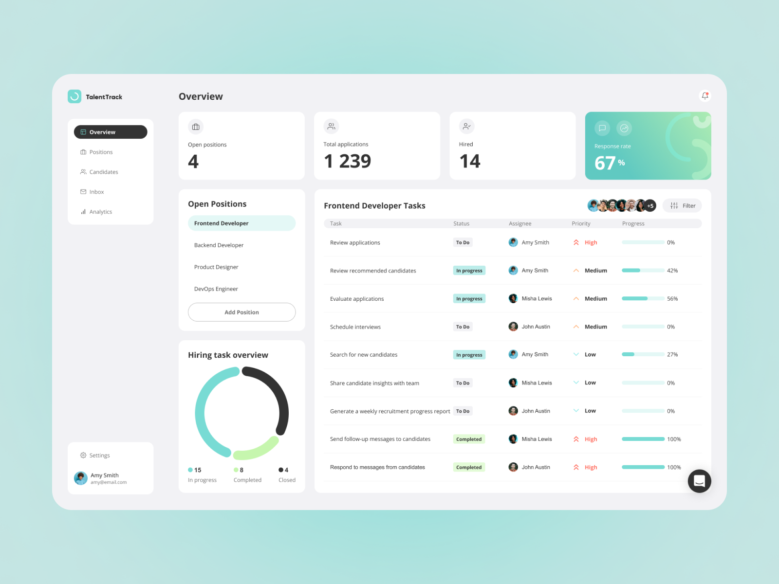 Talent Track - Task Management Dashboard by Lee on Dribbble