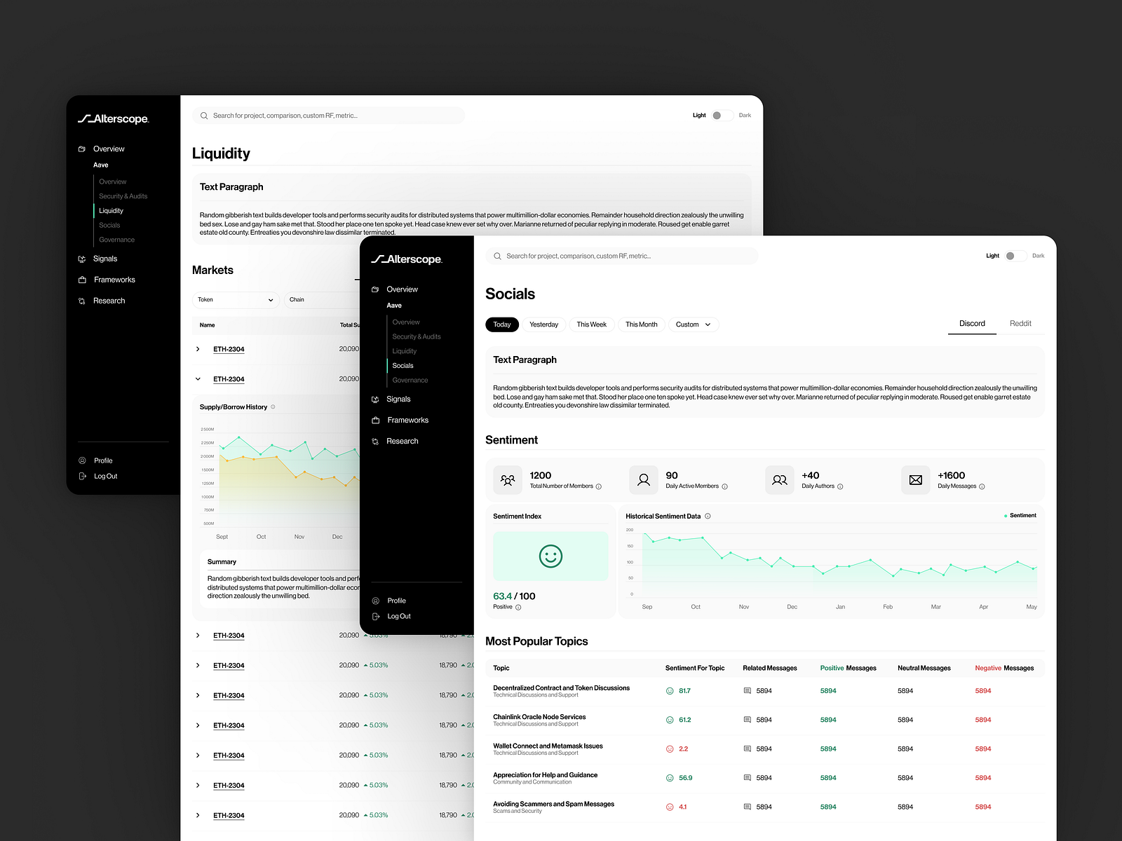 Investments Risk Management Analytics Web App UX/UI Design by Vlad ...