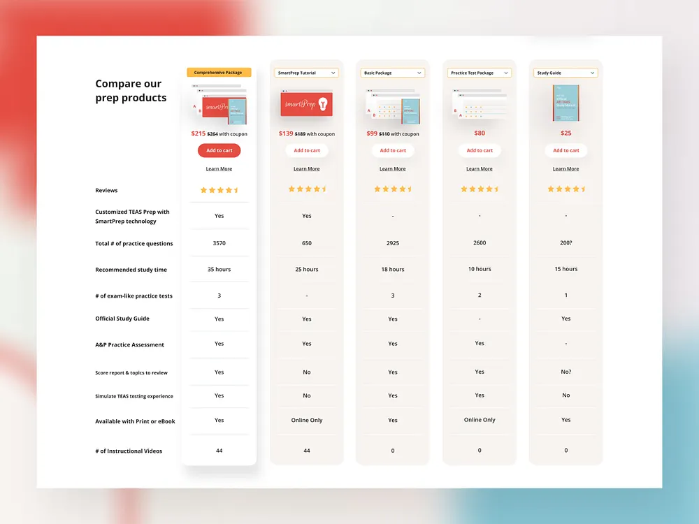User Converting Design designs, themes, templates and downloadable ... User Converting Design designs, themes, templates and downloadable ...