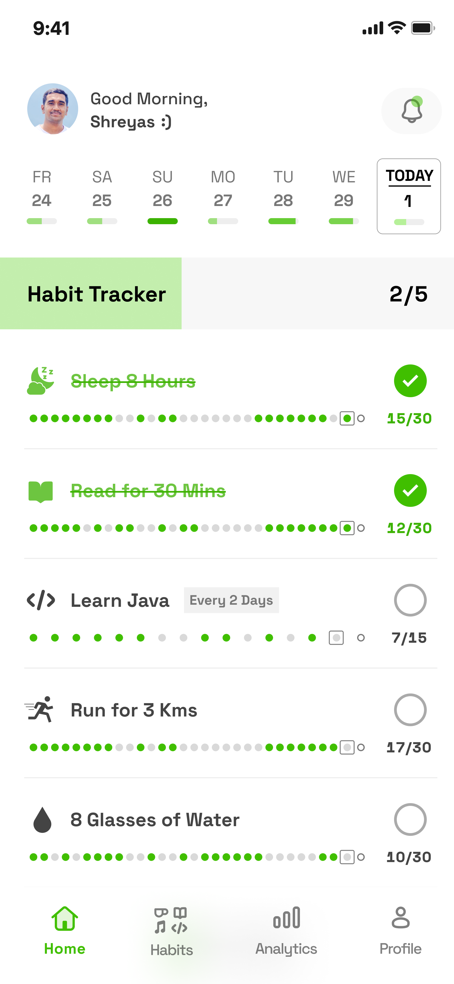 Habitual - Habit Tracking App by Shreyas J S on Dribbble