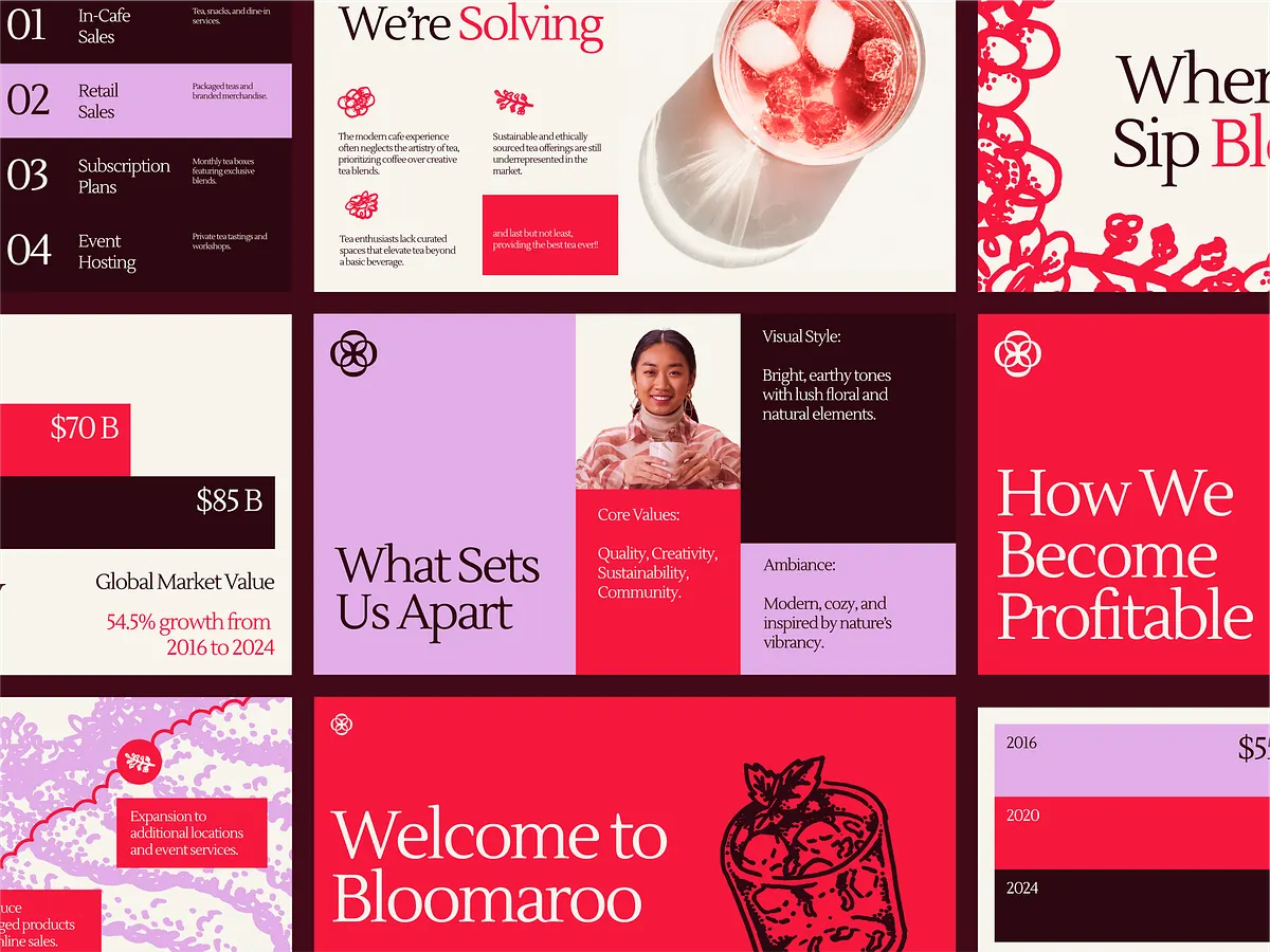 Slide Deck designs, themes, templates and downloadable graphic elements ...