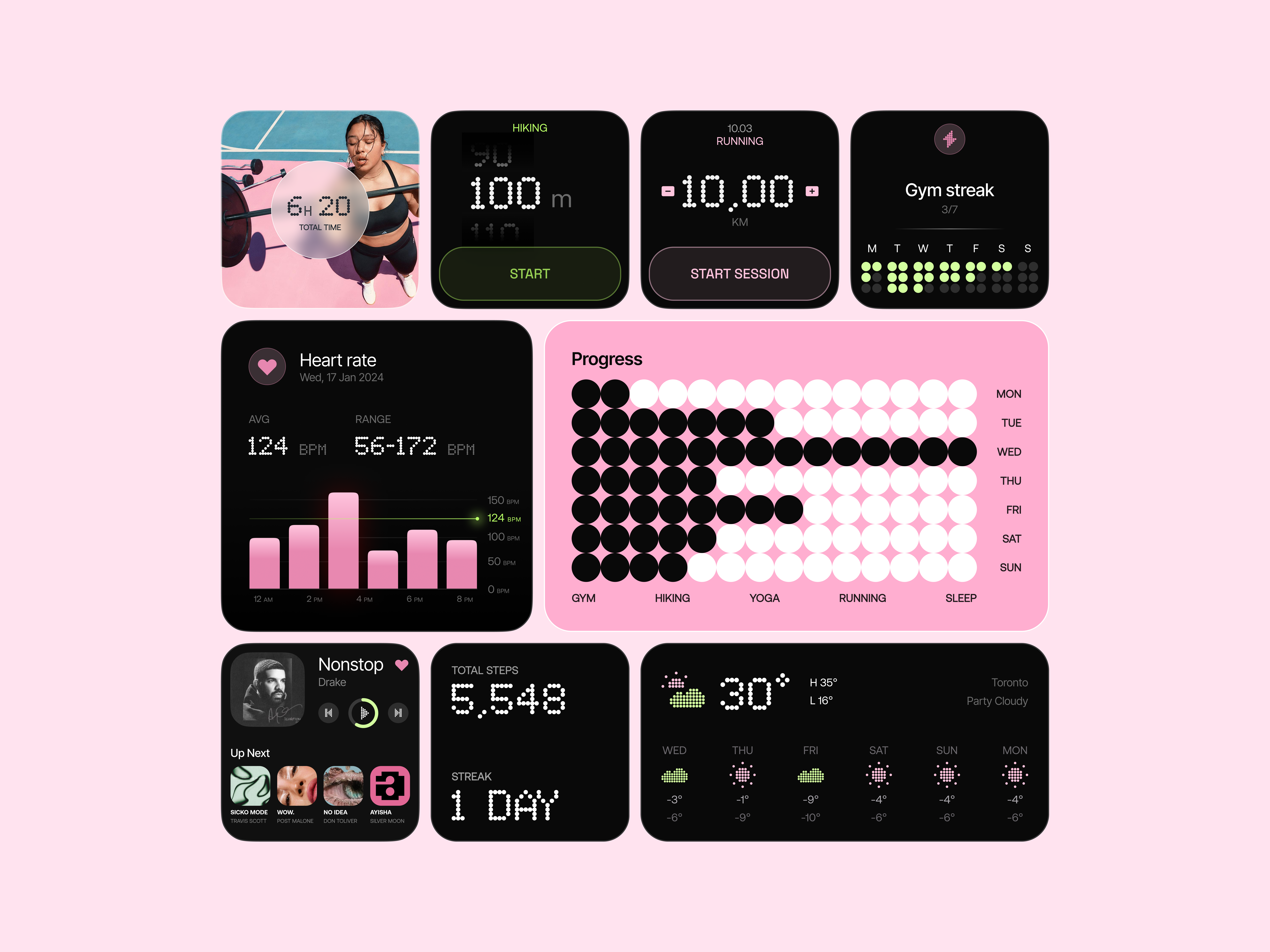 Widgets designs, themes, templates and downloadable graphic elements on ...