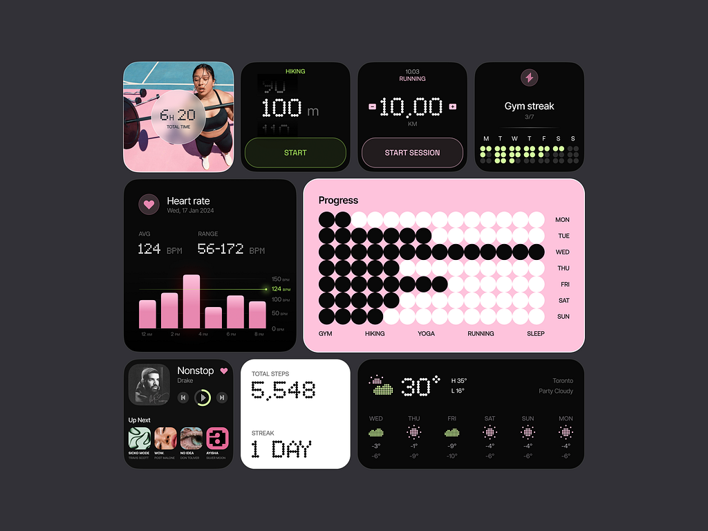 Fitness App Widgets by Victoria Grinevich on Dribbble