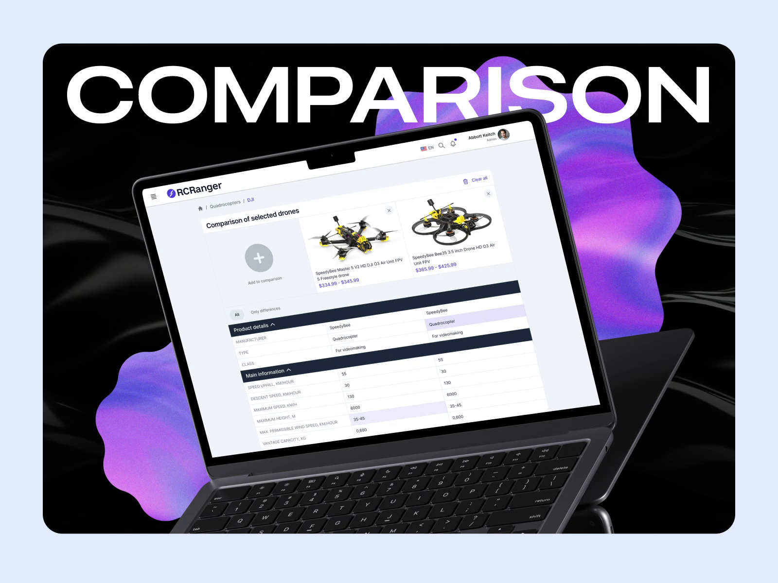 Compare Drones by Specs, Features, and Pricing by Danylo Melnikov on ...