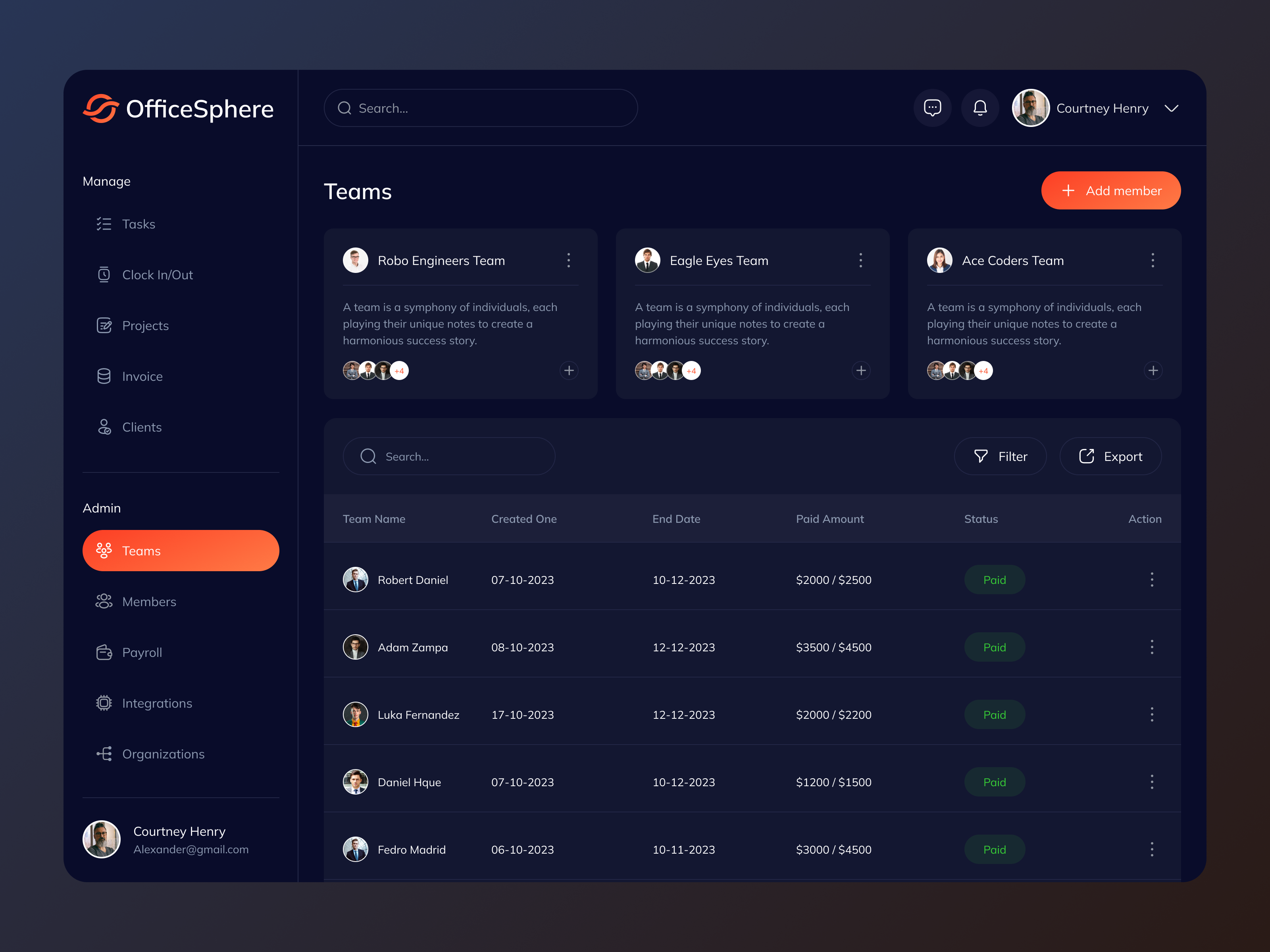 Team Management Dashboard by Riazul Islam on Dribbble