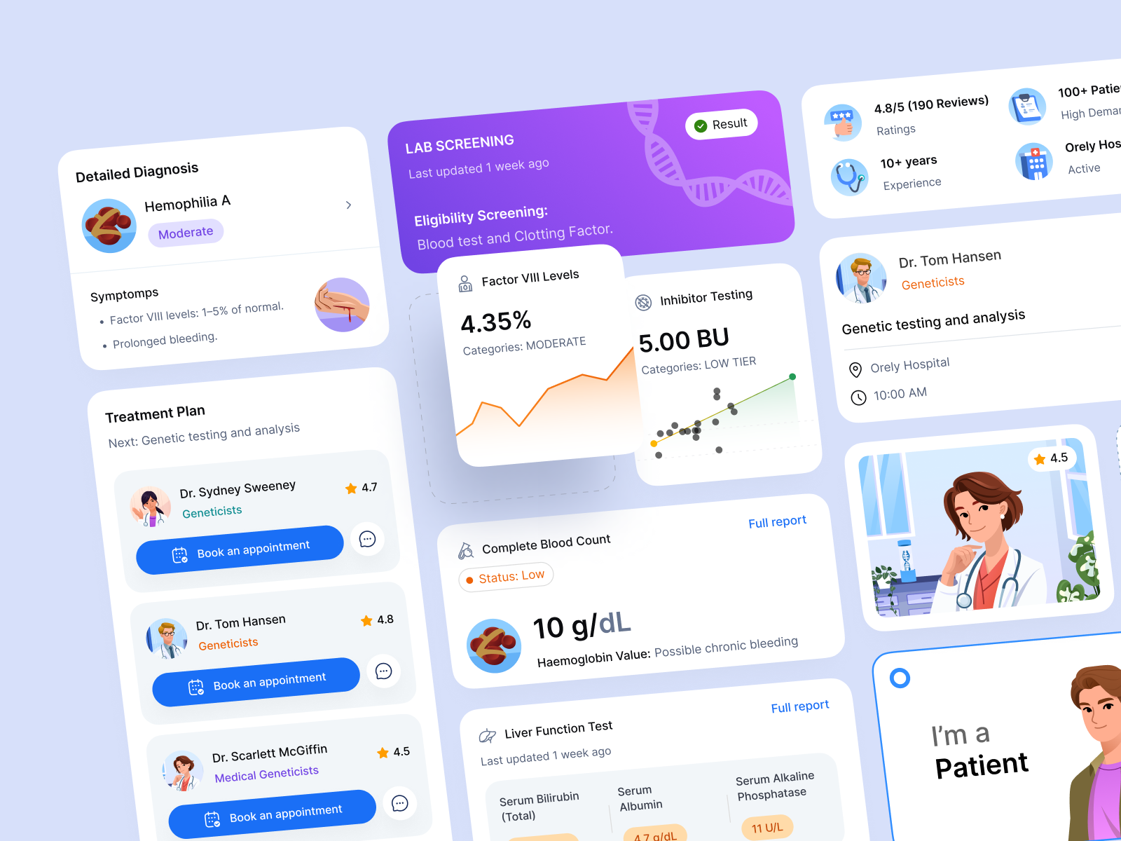 U Gene - Gene Therapy Dashboard Animation 🧪 by Orely on Dribbble