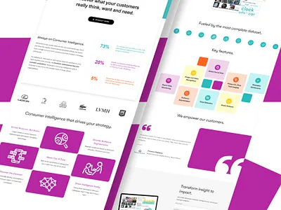 Mock Designs designs, themes, templates and downloadable graphic ...