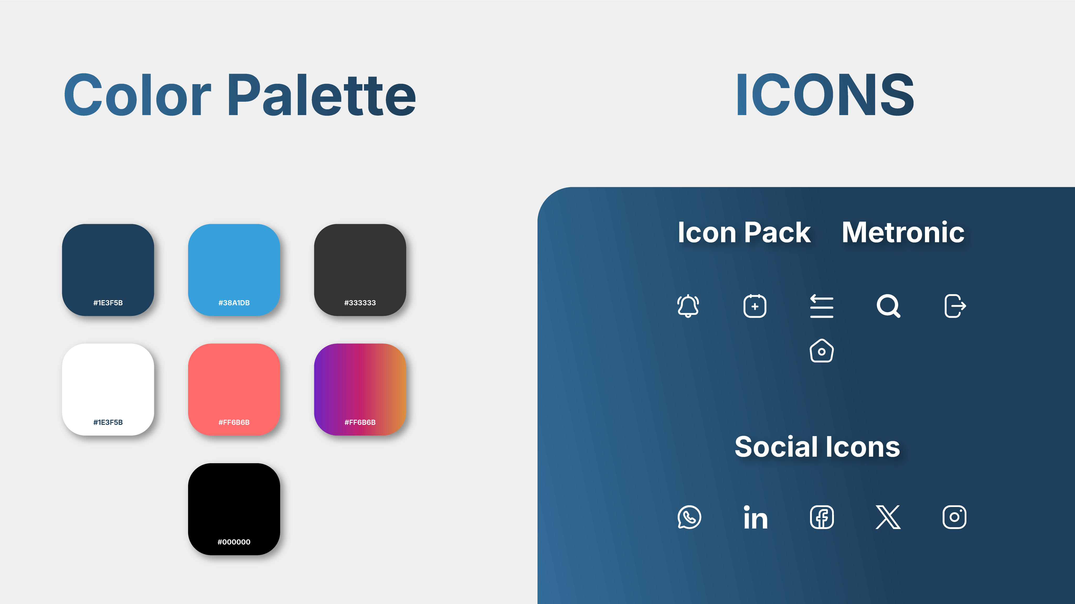 Snap Talk Dashboard Template Design UI UX Figma by TANVEER AKRAM on Dribbble