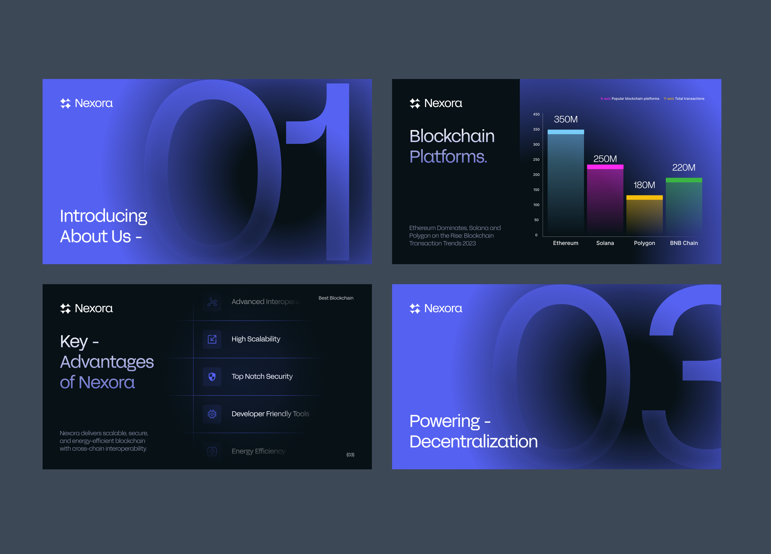 Nexora : Blockchain - Pitch Deck by SlabPixel Designer for SlabPixel on ...