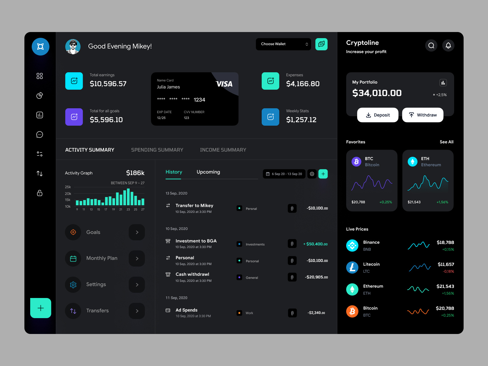 Project Management Dashboard UI Concept by Mike Taylor on Dribbble