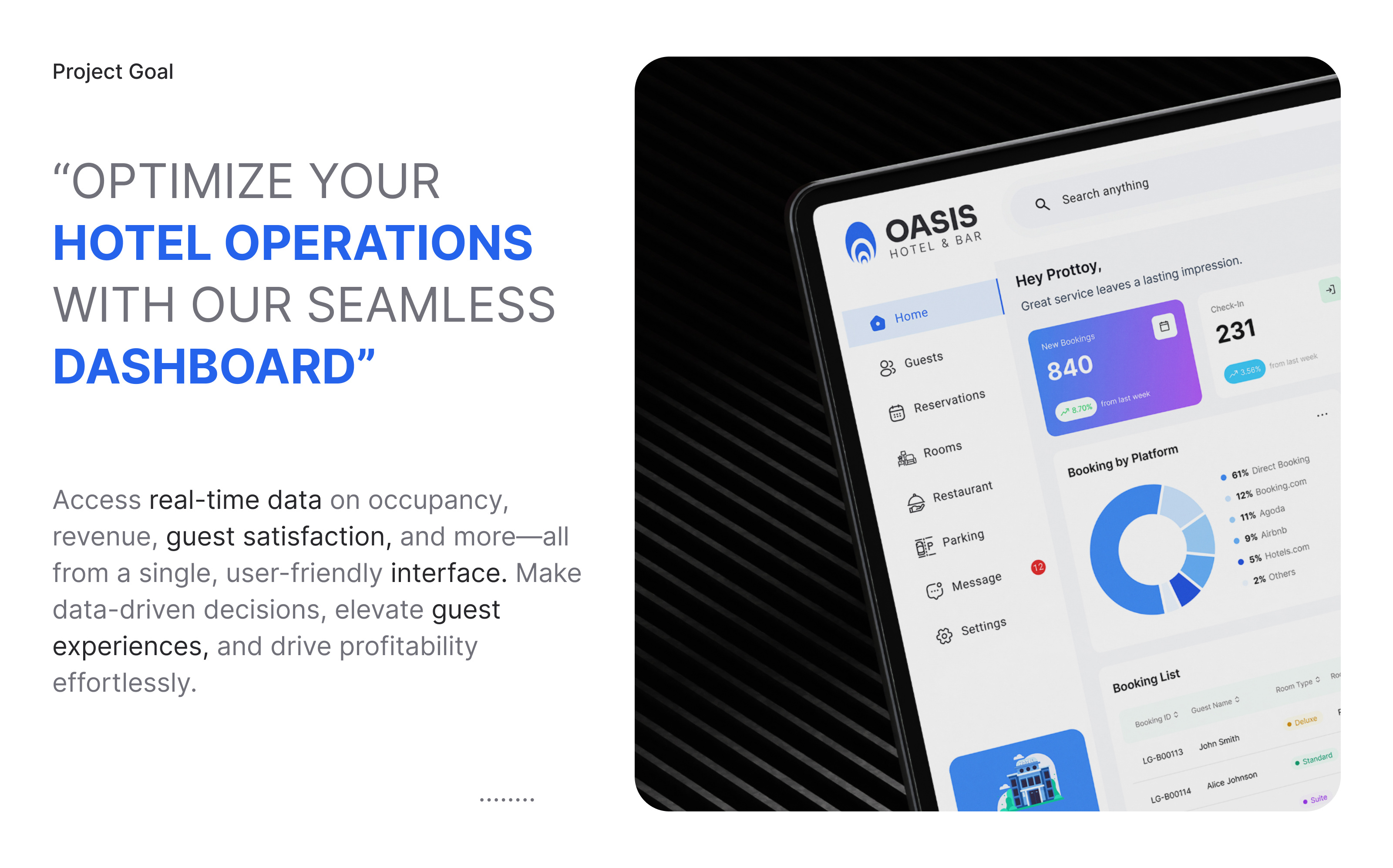 Hotel Management Dashboard UI Design by Najmul Hasan Rifat | Senior UI ...