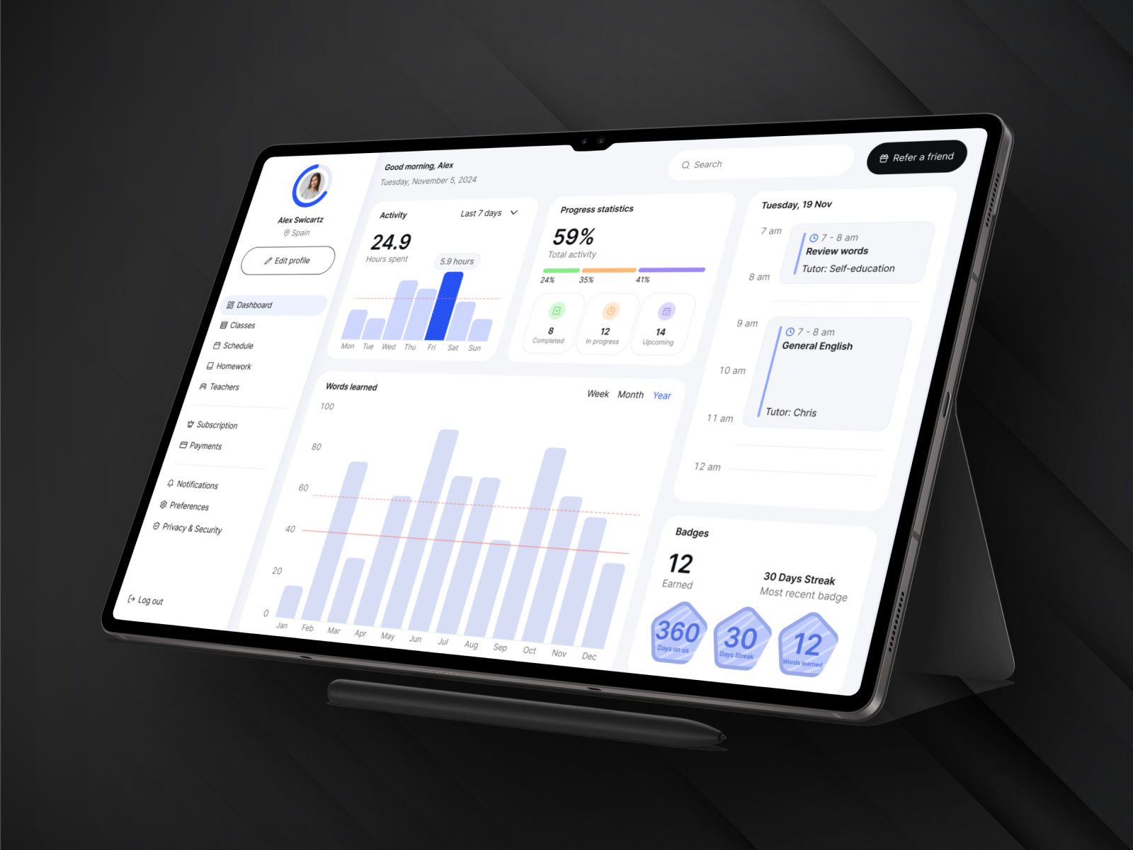 Dashboard for Language Learning System by Vikky on Dribbble