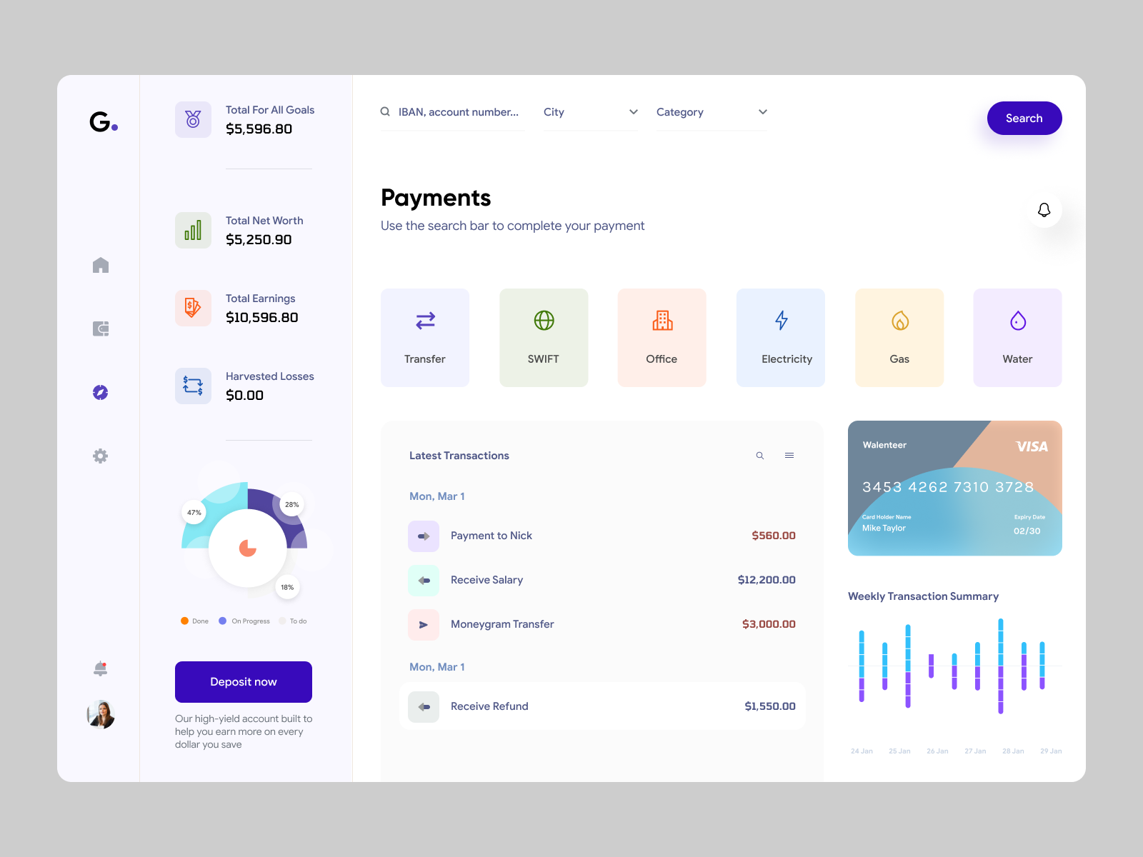 Digital Wallet Dashboard UI Concept by Mike Taylor on Dribbble