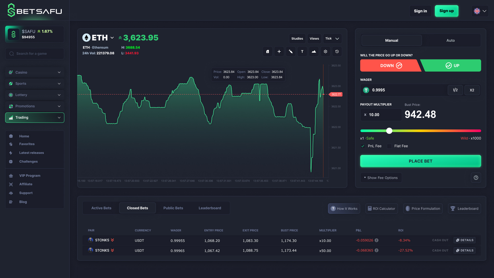 Leverage Crypto Trading Dashboard by Extej UI UX Design Agency on Dribbble