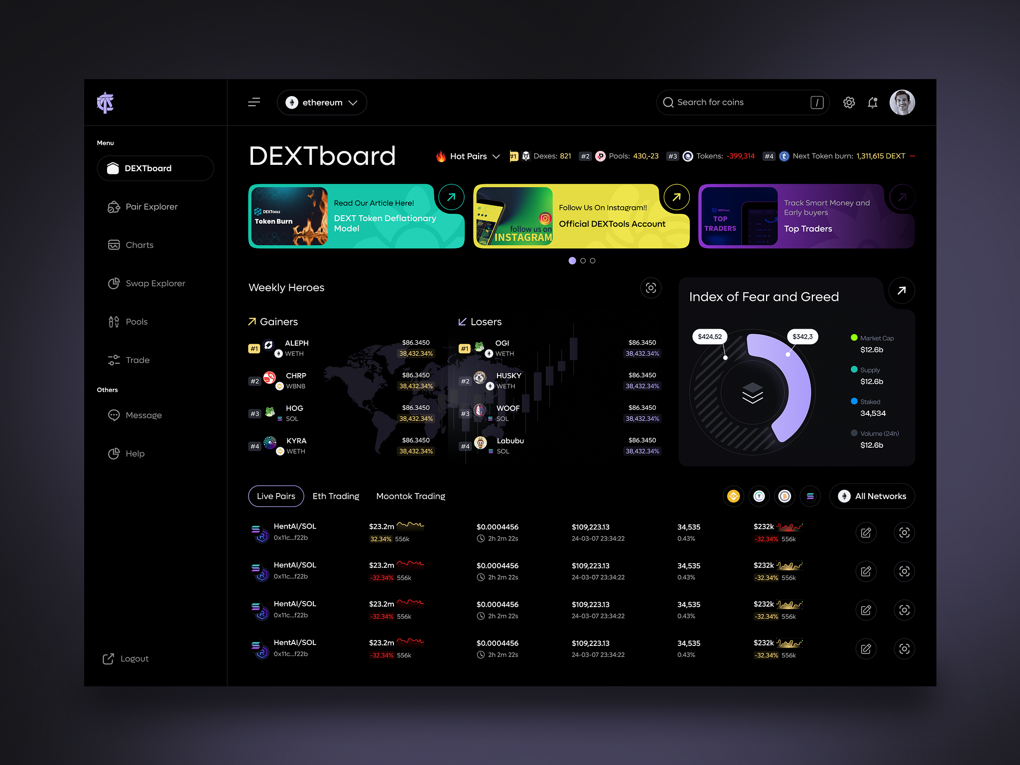 Crypto Exchange l Dextools by JK Mahbub on Dribbble