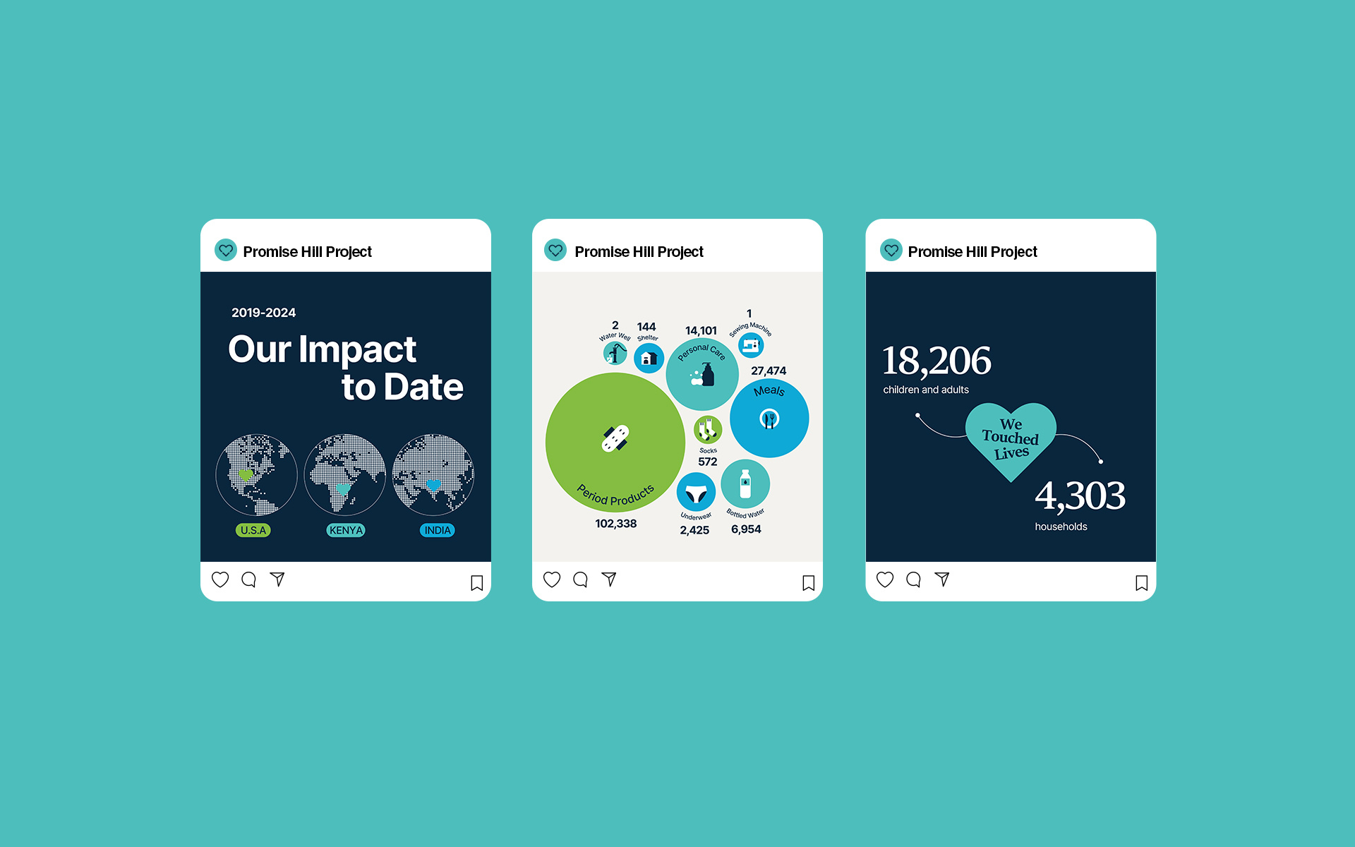 Browse thousands of Social Media Infographic images for design ...