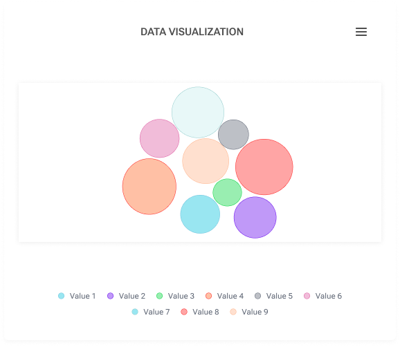 Data Visualization Dashboard By Bijina Regmi On Dribbble