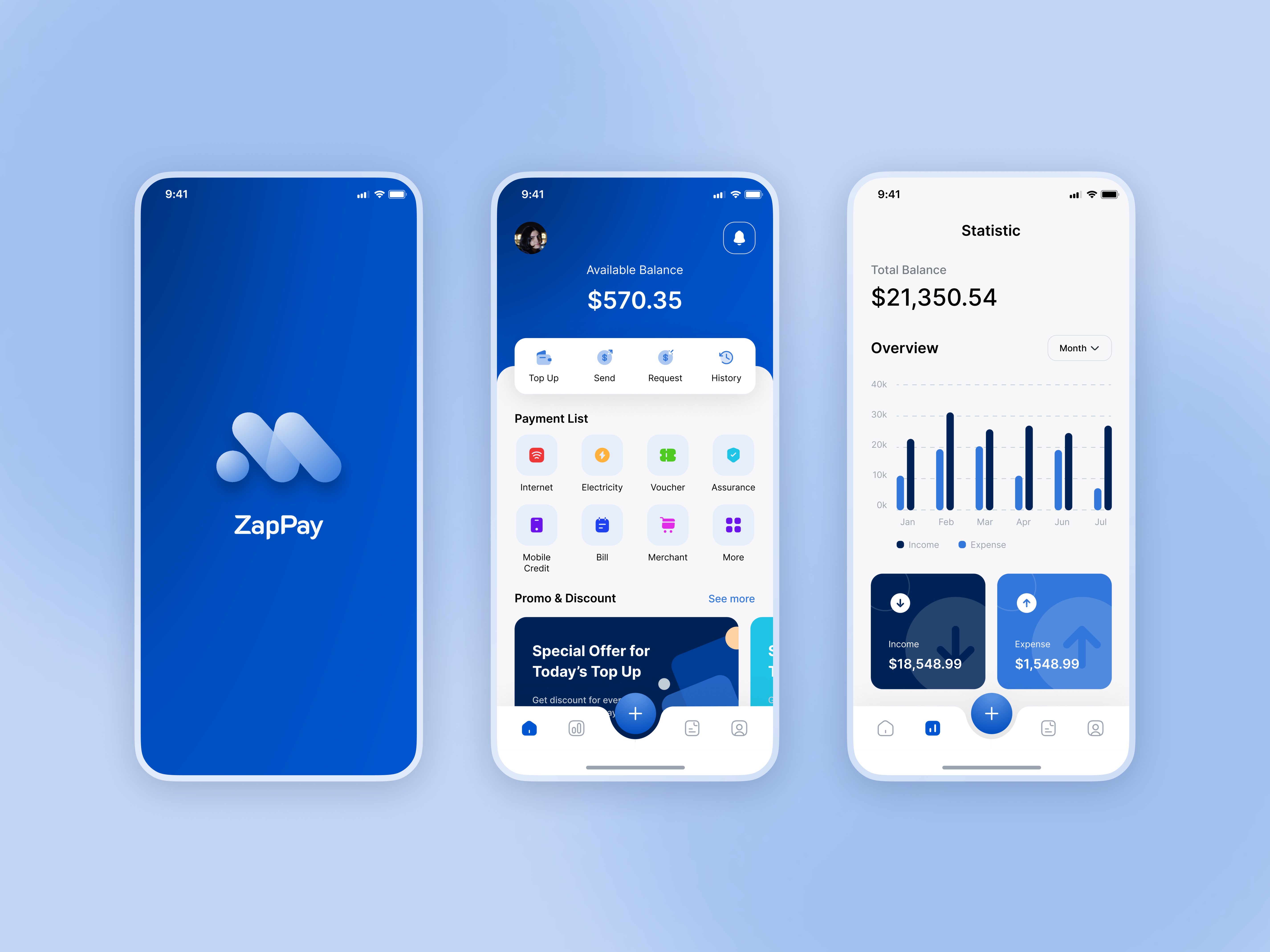 Browse thousands of Ewallet App images for design inspiration | Dribbble