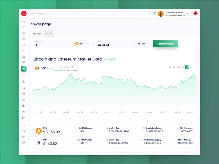 Crypto Swap Dashboard Website Template by Extej UI UX Design Agency on ...