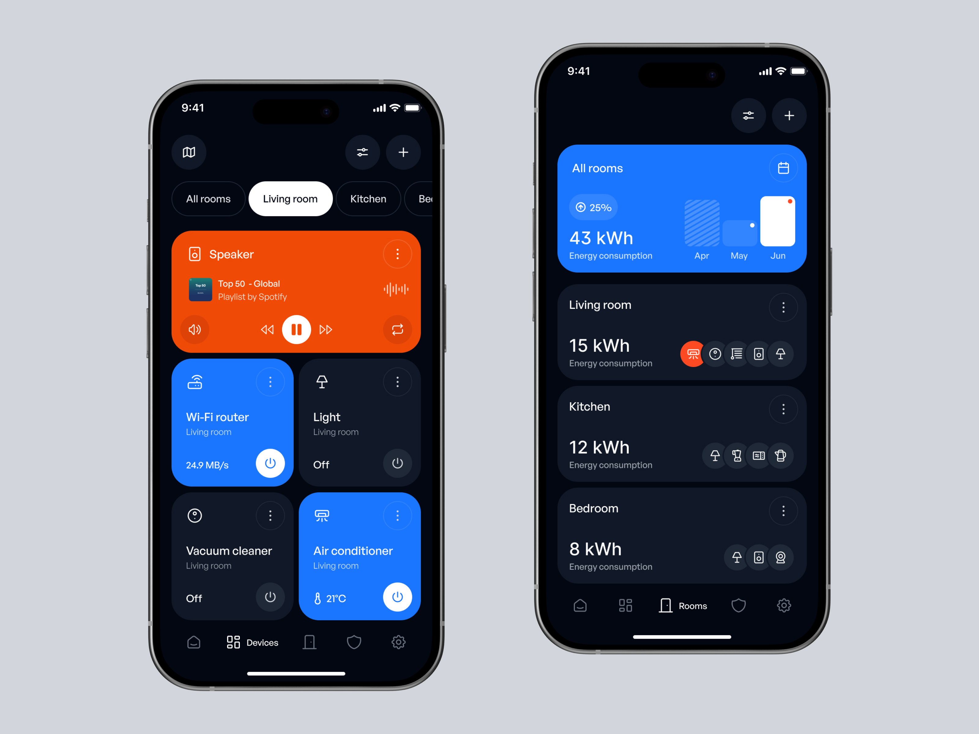 Nexa – Intuitive Control for Smart Living by Outcrowd on Dribbble