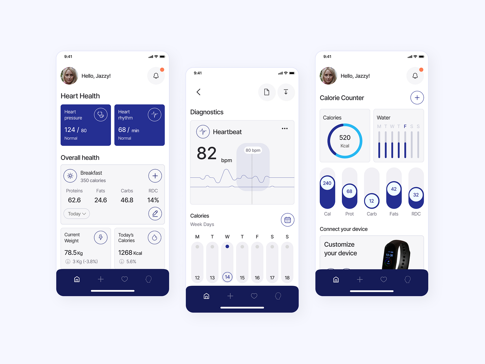 Health Tracking App by Ananya Bhuyan on Dribbble