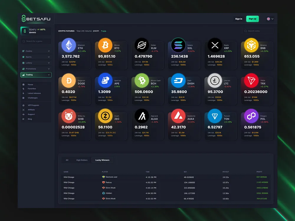 Trading Platform designs, themes, templates and downloadable graphic ...