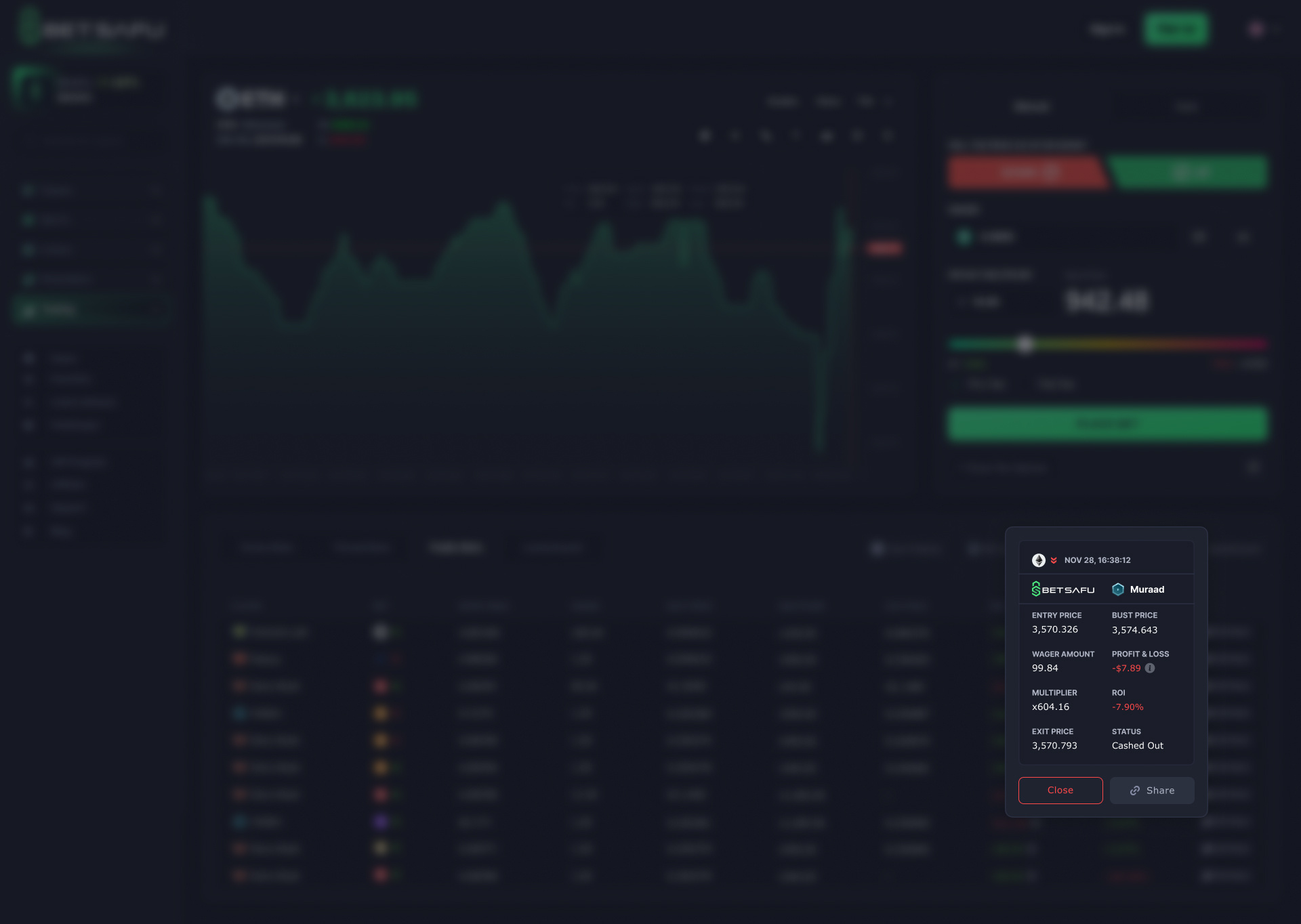 Leverage Crypto Trading Features Dashboard by Extej UI UX Design Agency ...
