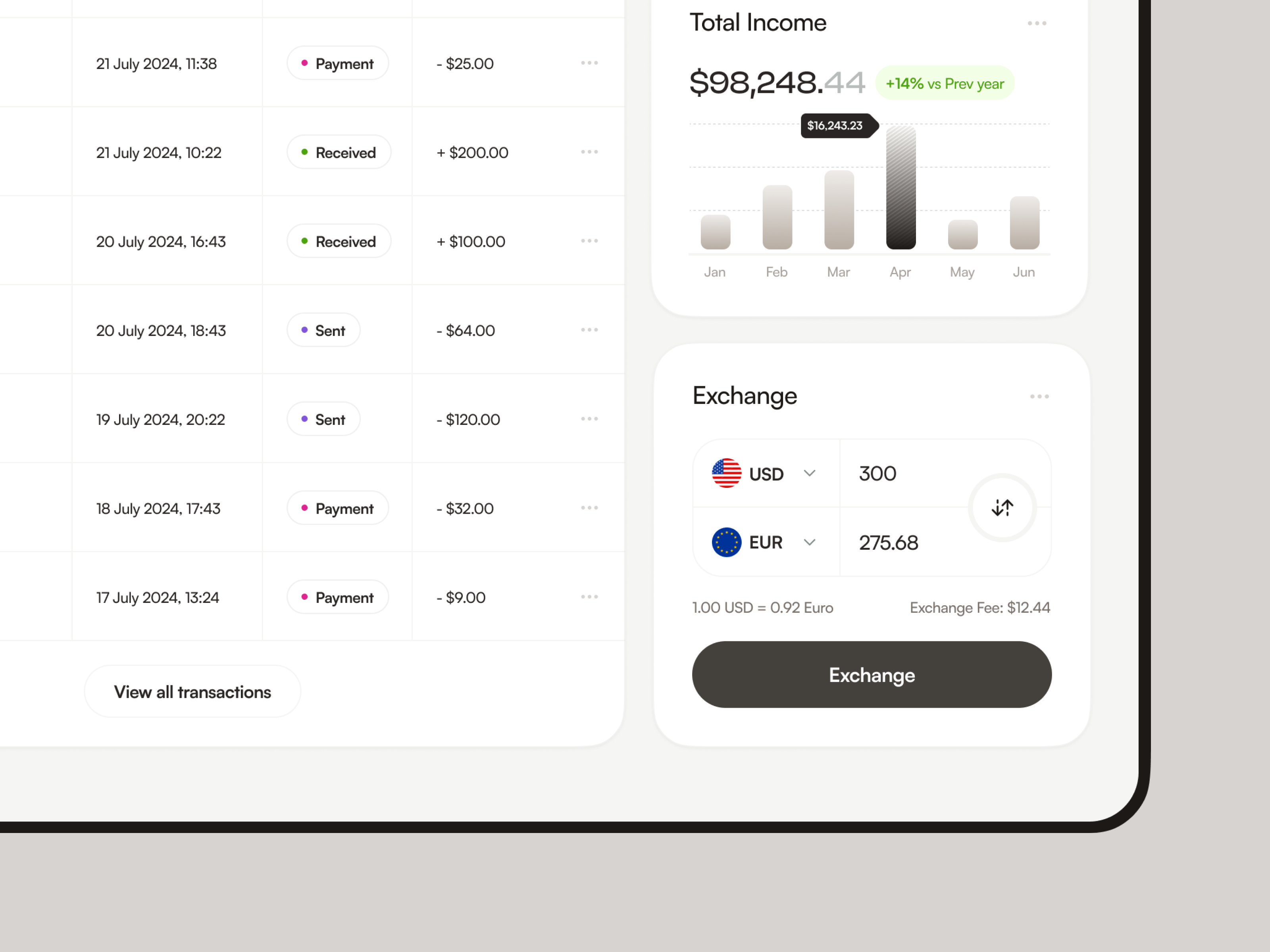 PayFlow - Dashboard UI by Nicholas Ergemla for Awsmd on Dribbble