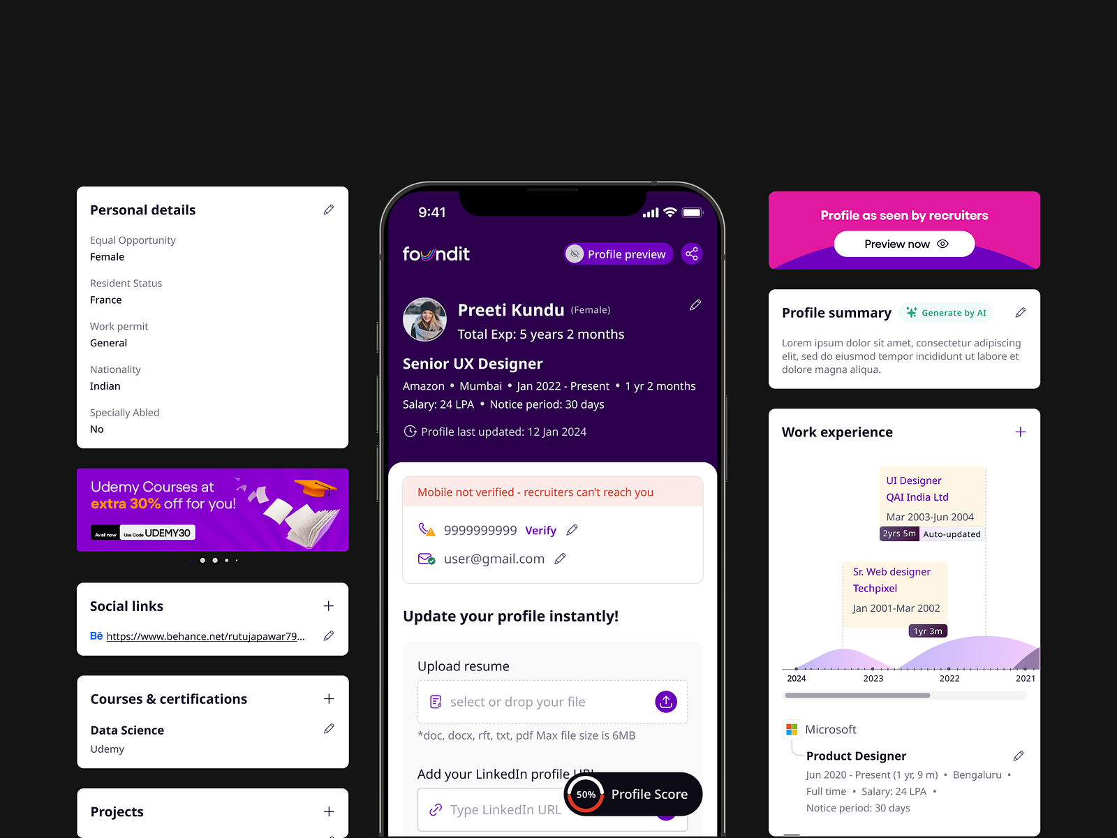 User Profile Design: Crafting Personalized Experiences by Priyanshu ...