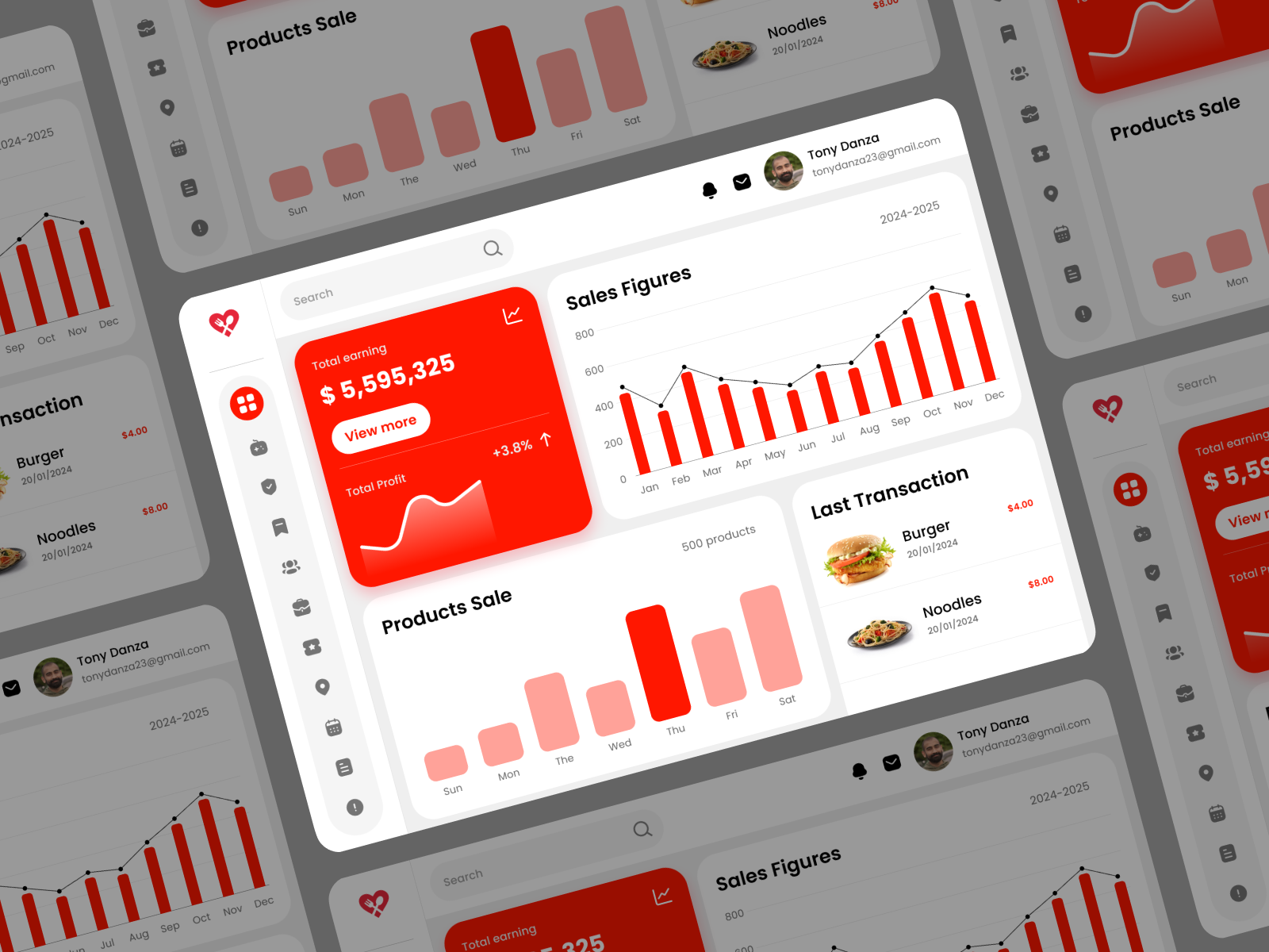 Food Delivery Admin Dashboard by iCoderz Solutions on Dribbble