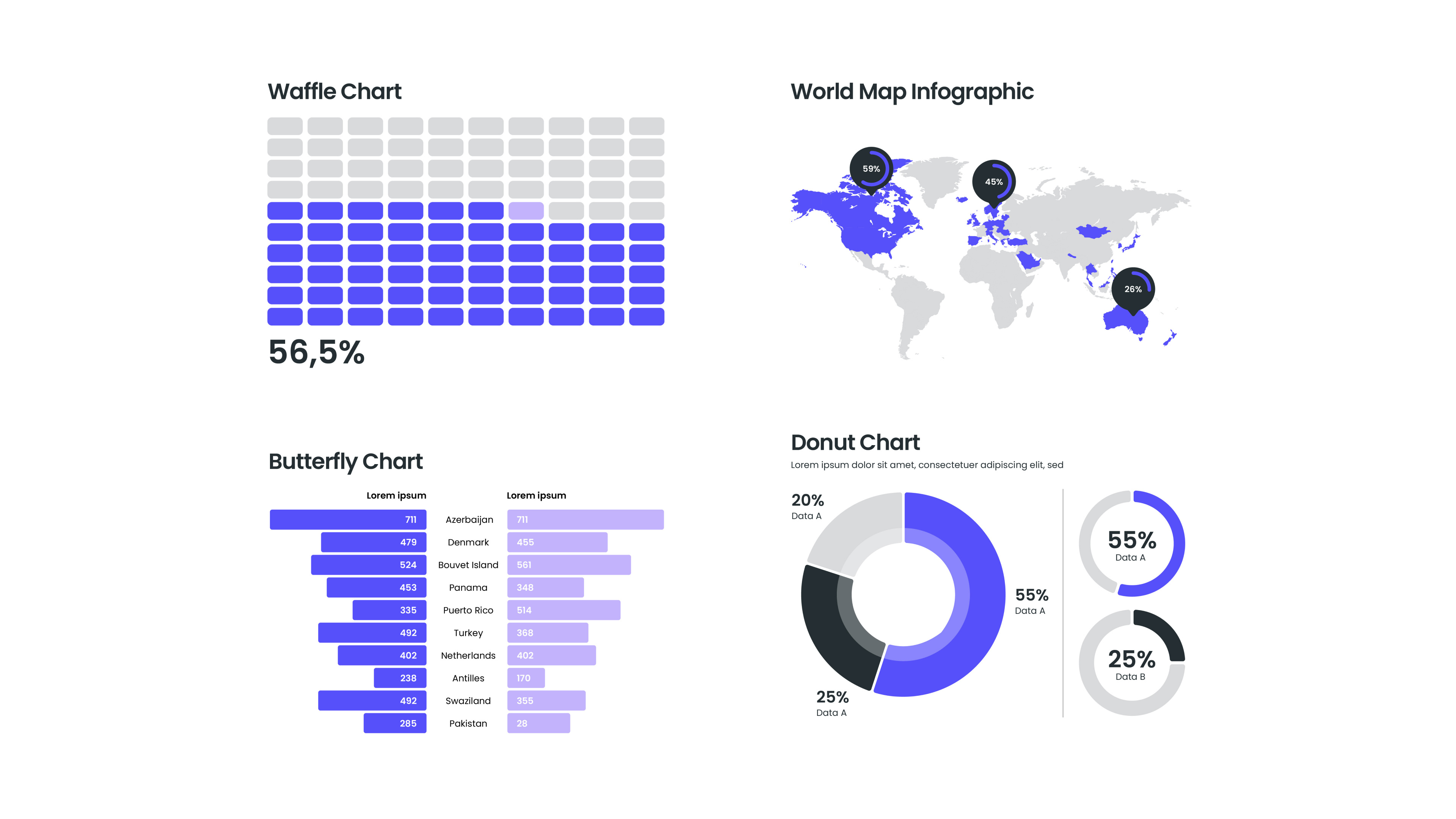 Free Download Modern Purple Chart and Infographic Pack by Alfarial Studios on Dribbble