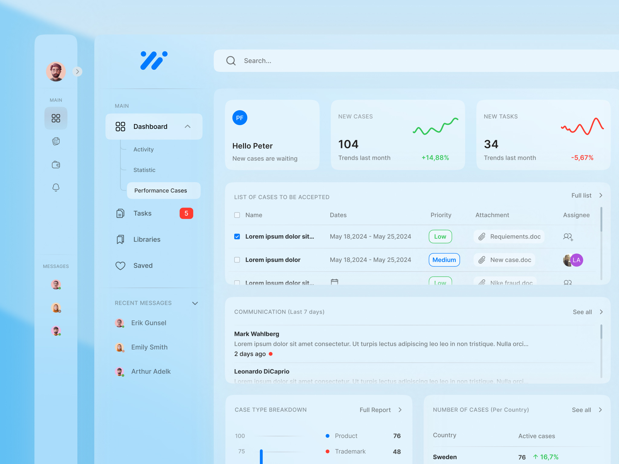 Glassmorphism Dashboard - UI Design by Leon Abramovic on Dribbble