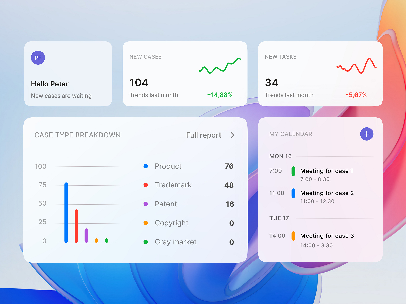 Glassmorphism Dashboard - Widgets by Leon Abramovic on Dribbble