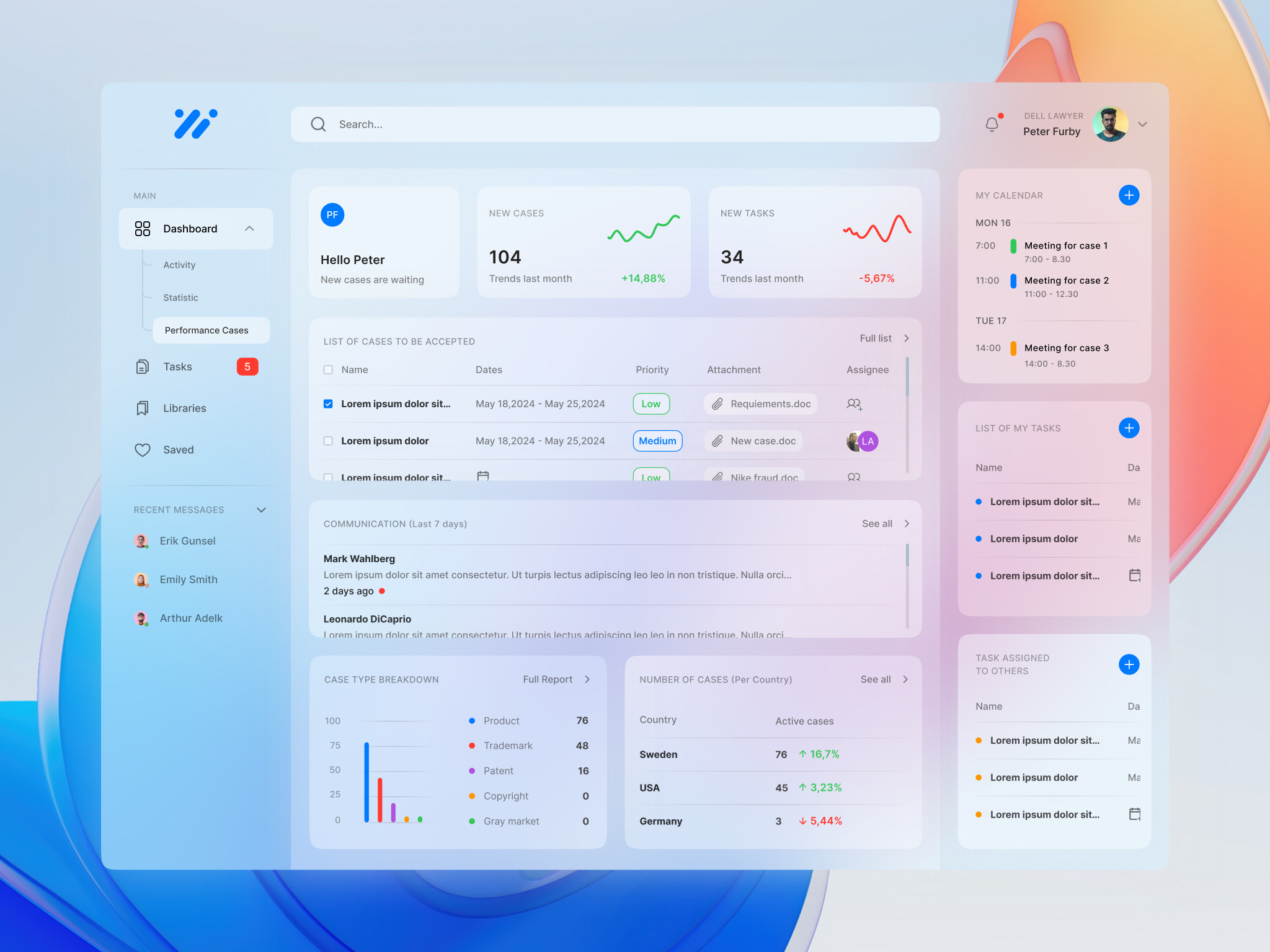 Glassmorphism Dashboard - Widgets by Leon Abramovic on Dribbble