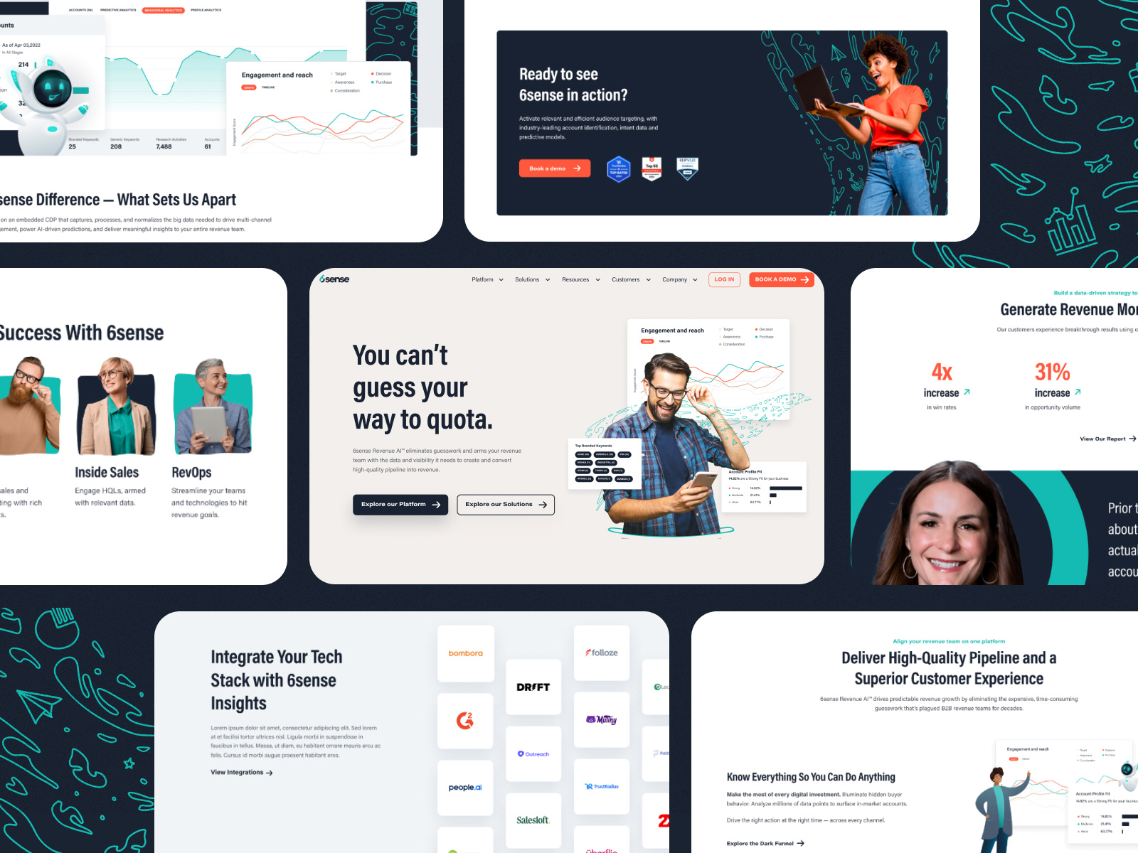 6sense Website Design by Derek Lauritzen for Solid Digital on Dribbble
